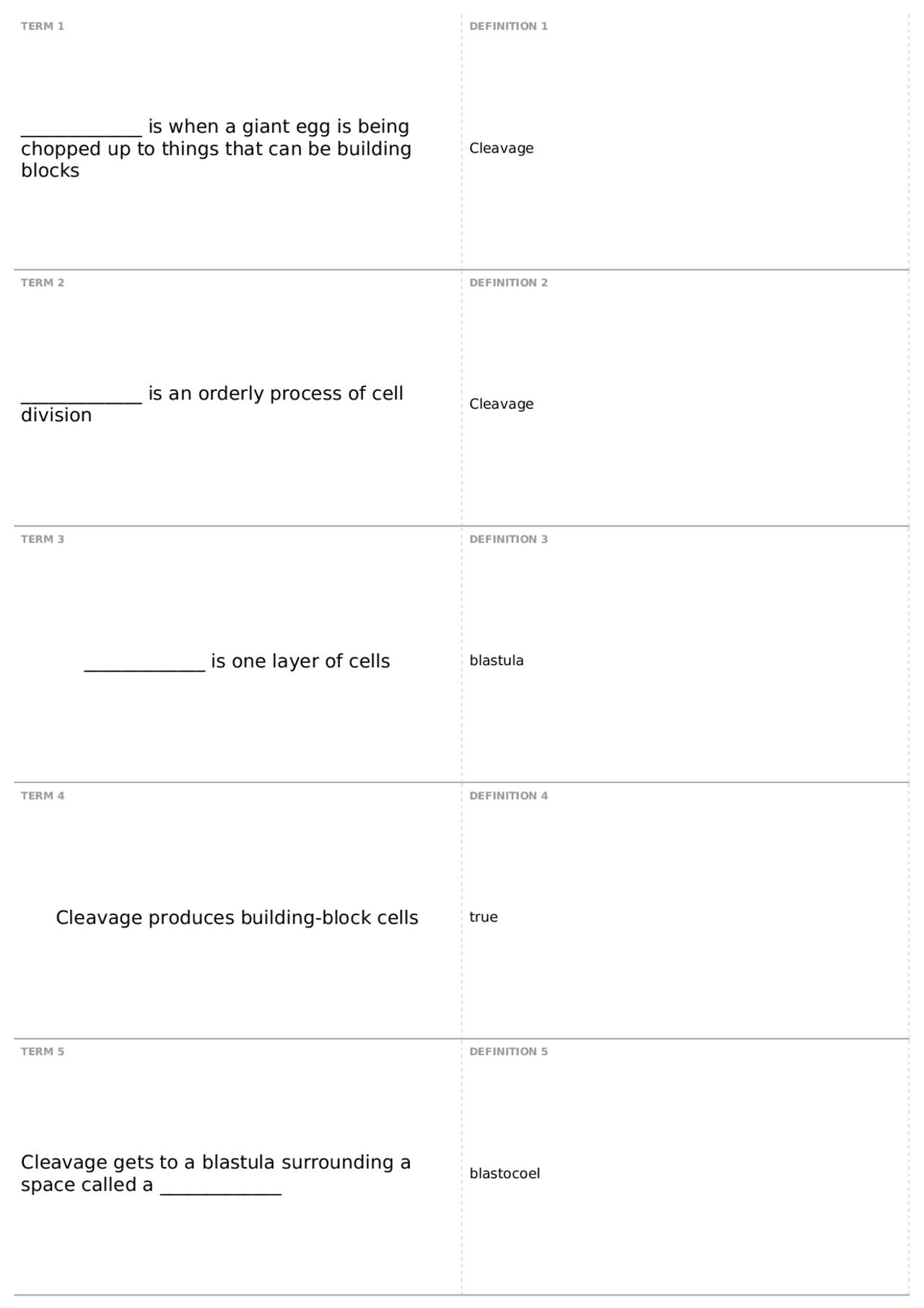 Understanding Cleavage and the Development of Embryonic Tissues in ...