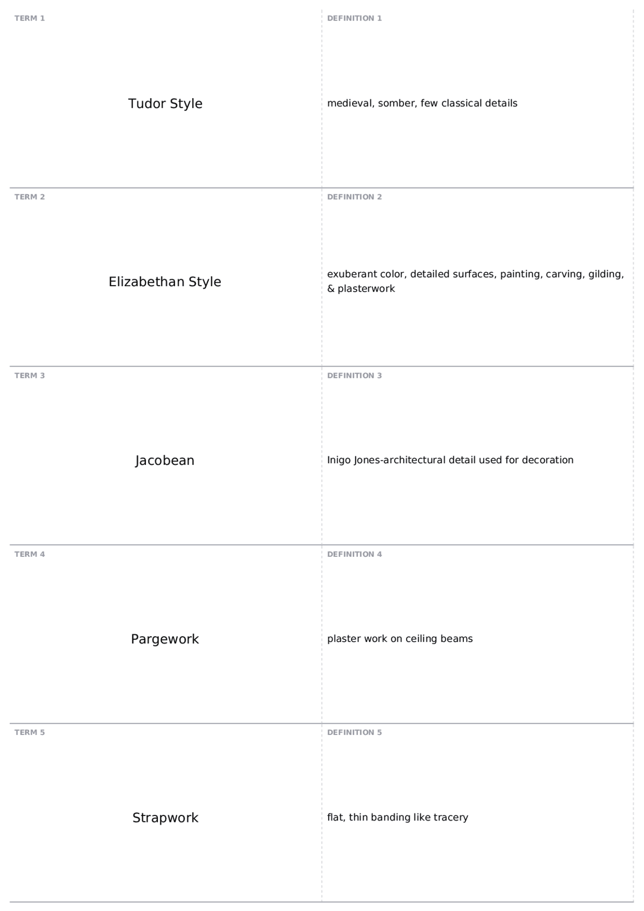 English Renaissance | CTD 421 - History Of Interiors I - Docsity