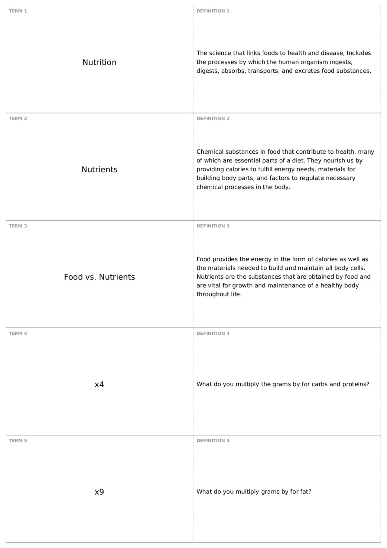 Chapter 1 | HN&F 171 - Introduction to Nutrition - Docsity