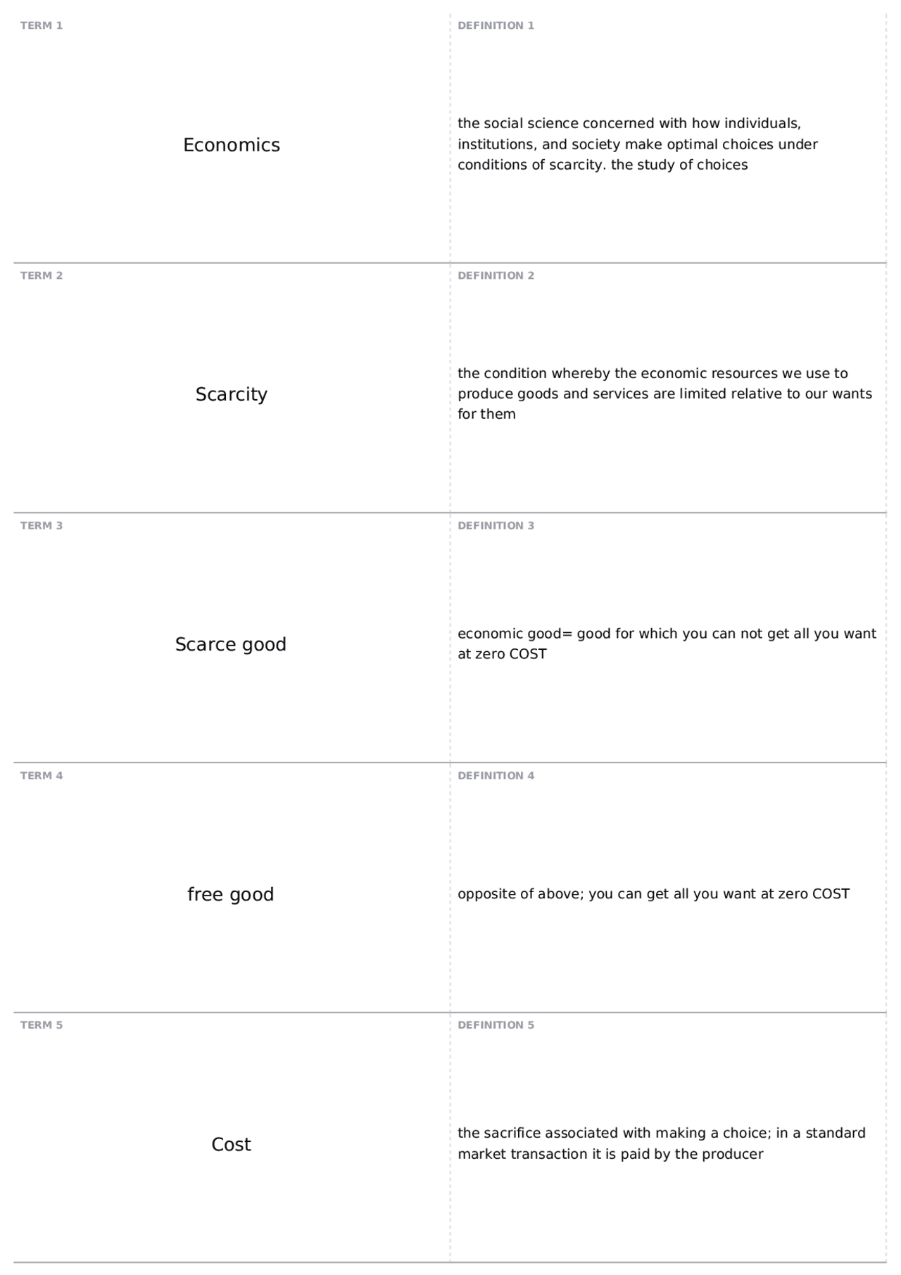 Economics 101: Understanding Scarcity, Costs, and Economic Resources ...