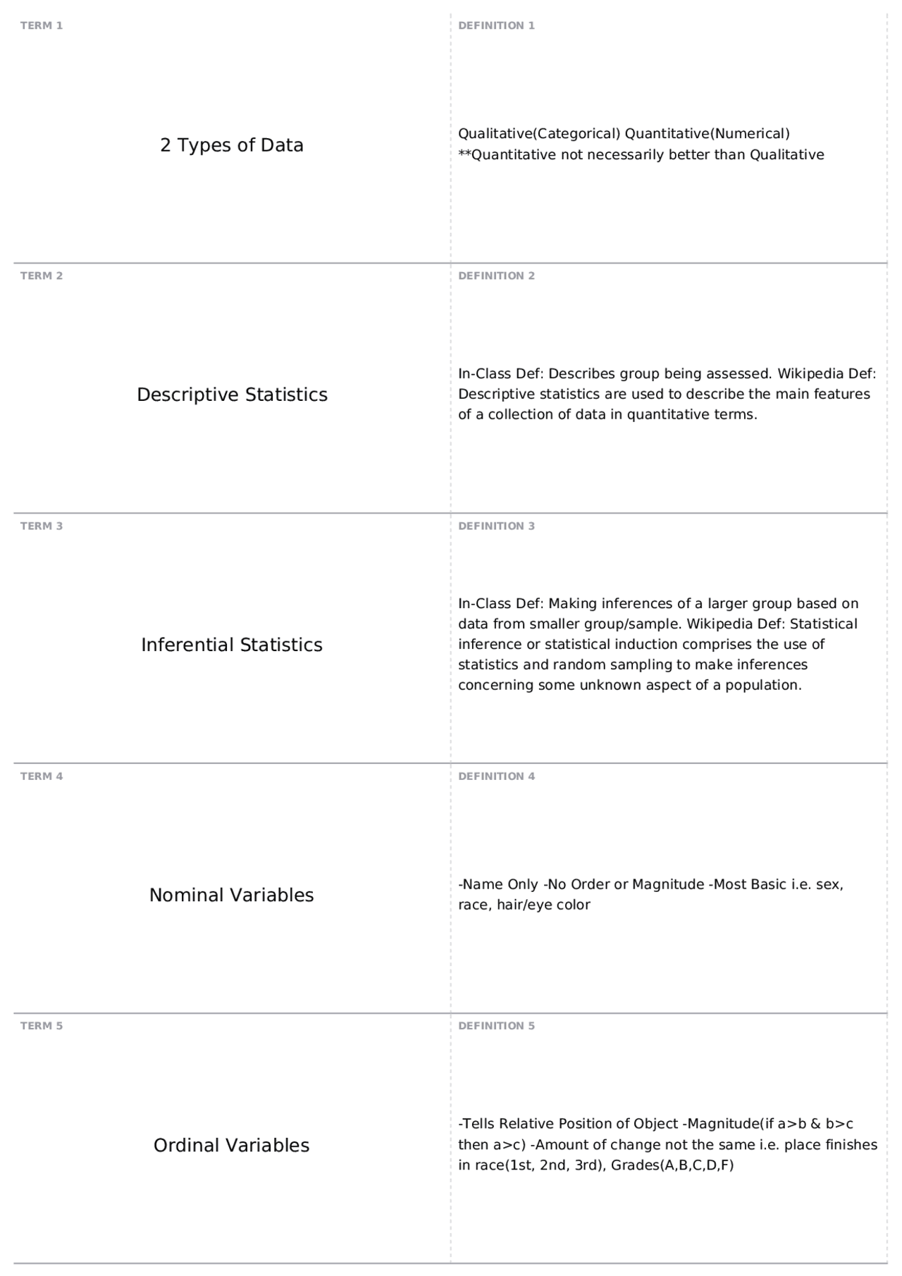 Data Types, Stats & Sampling Techniques in Statistics 101 | Quizzes ...