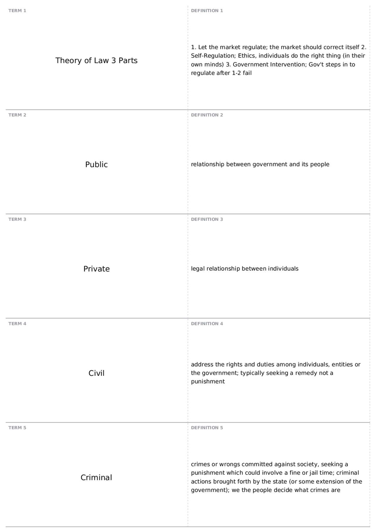 Understanding Law: Terms, Categories, and Purposes | Quizzes Introduction to Business Management ...