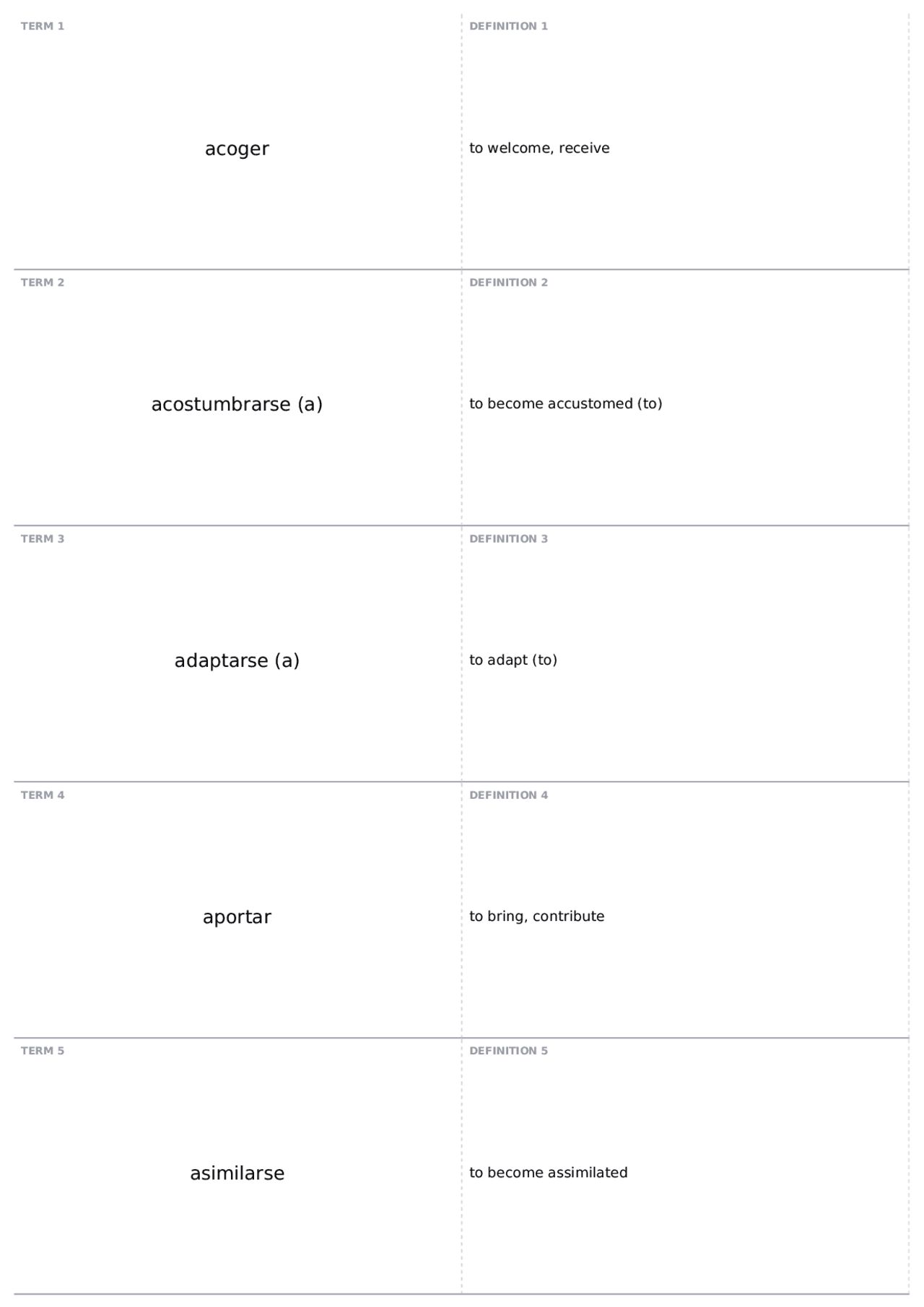 Vocabulary List: Terms Related to Immigration, Emigration, and Cultural ...