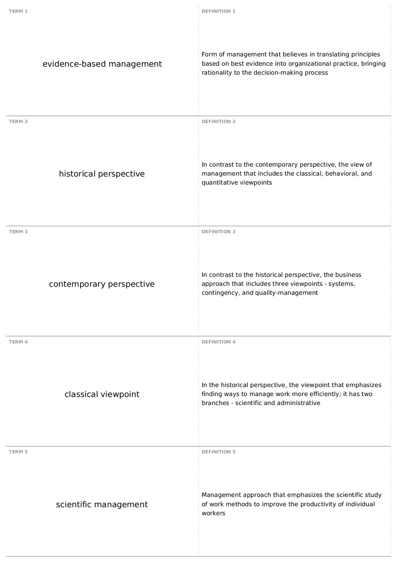 Chapter 2 Notecards | MGT 3304 - Mgt Th & Lead Pract - Docsity