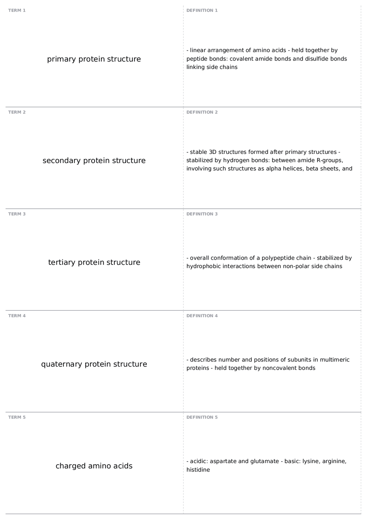 Chapters 3 and 4 Study Guide | BIOSC 461 - CELL BIOLOGY | Quizzes Cell ...
