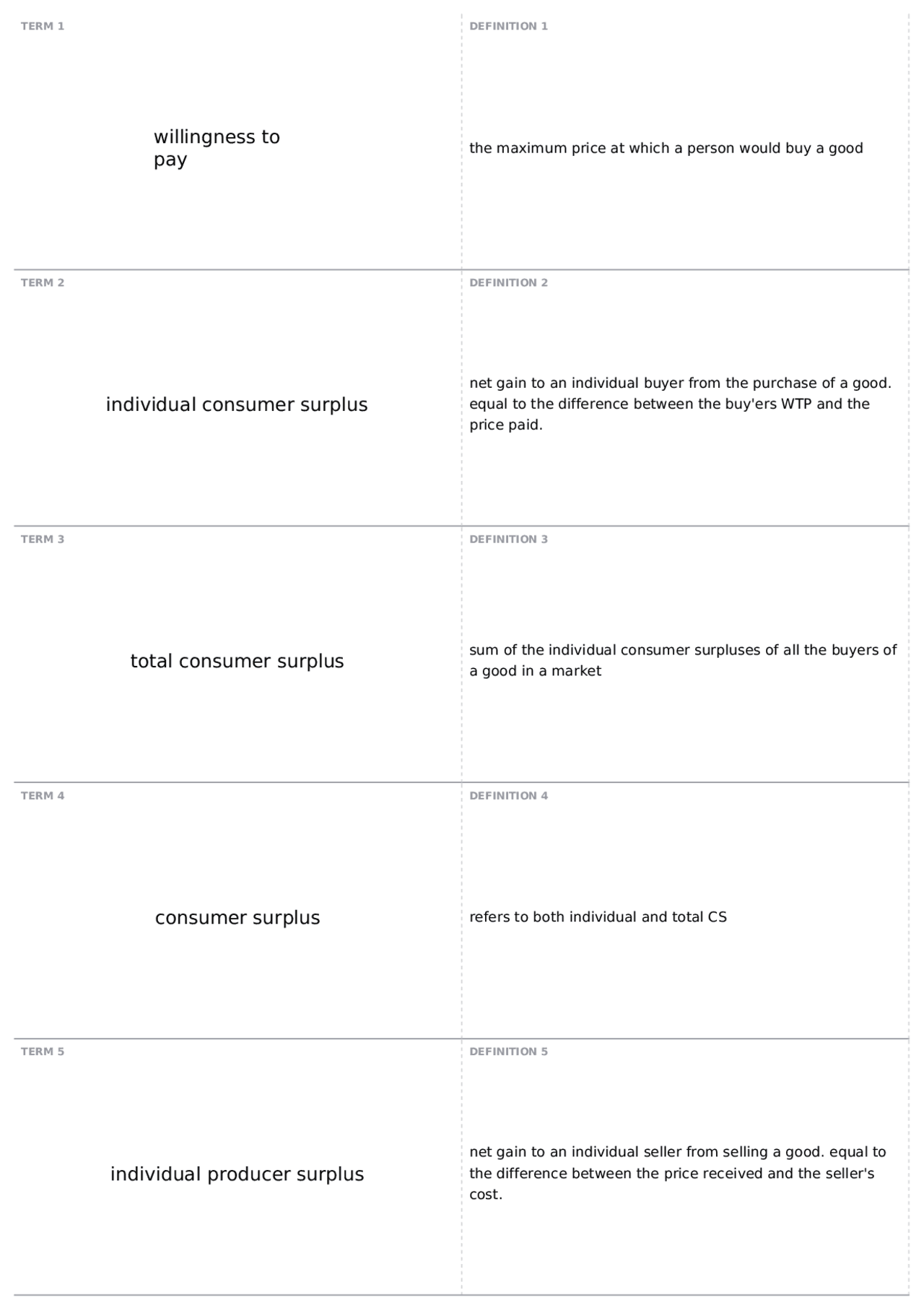 Chapter 4 | ECON 1123 - Prin of Econ-Micro (HONORS) - Docsity