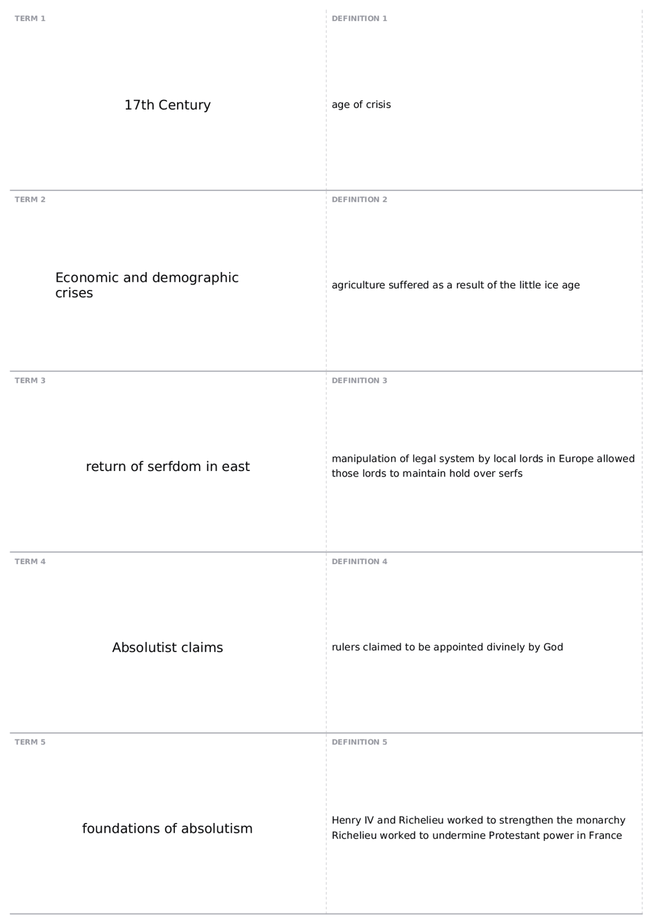 Chapter 16 flashcards | HIST 1132 - World Civilization & Soc II - Docsity