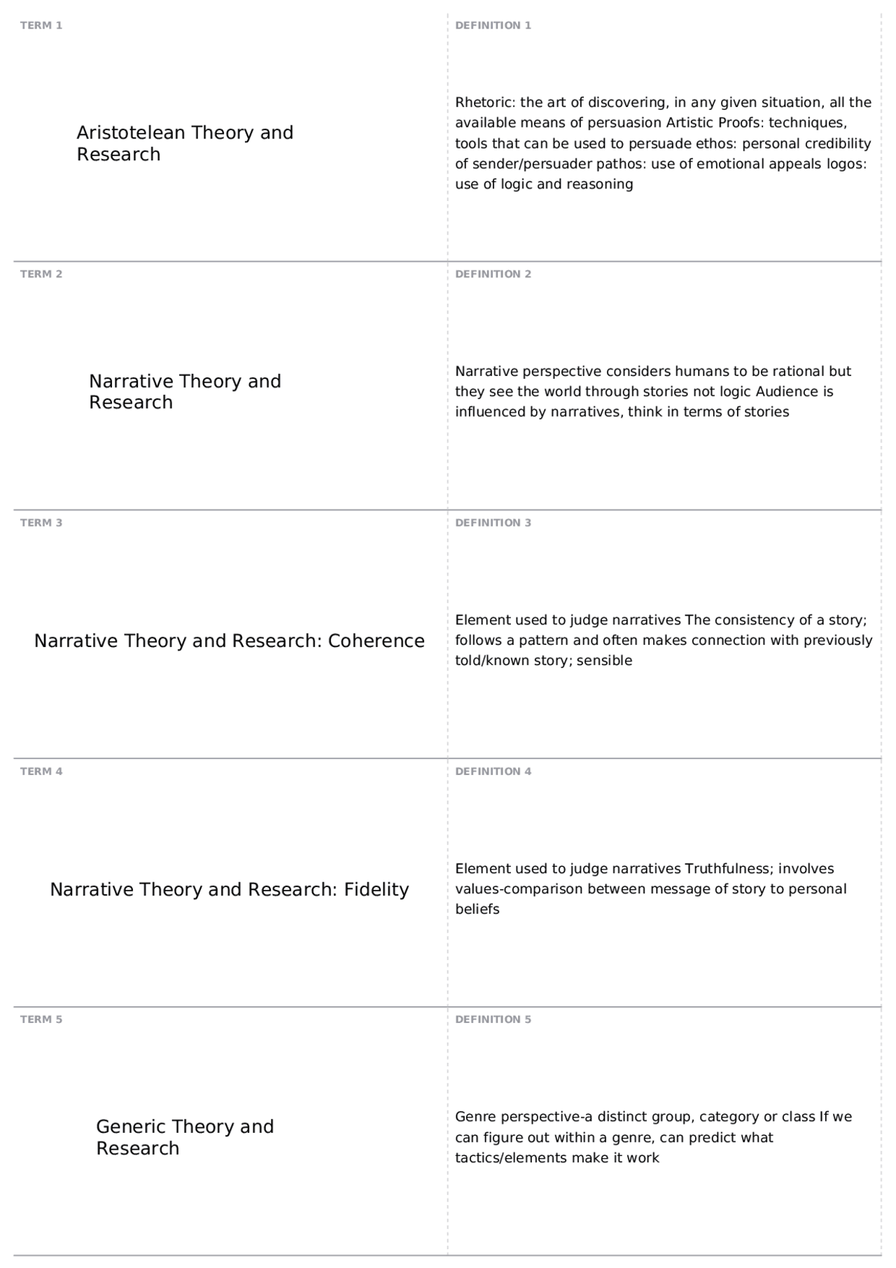 Persuasion Test 1, part 2 | COMM 3064 - Persuasion - Docsity