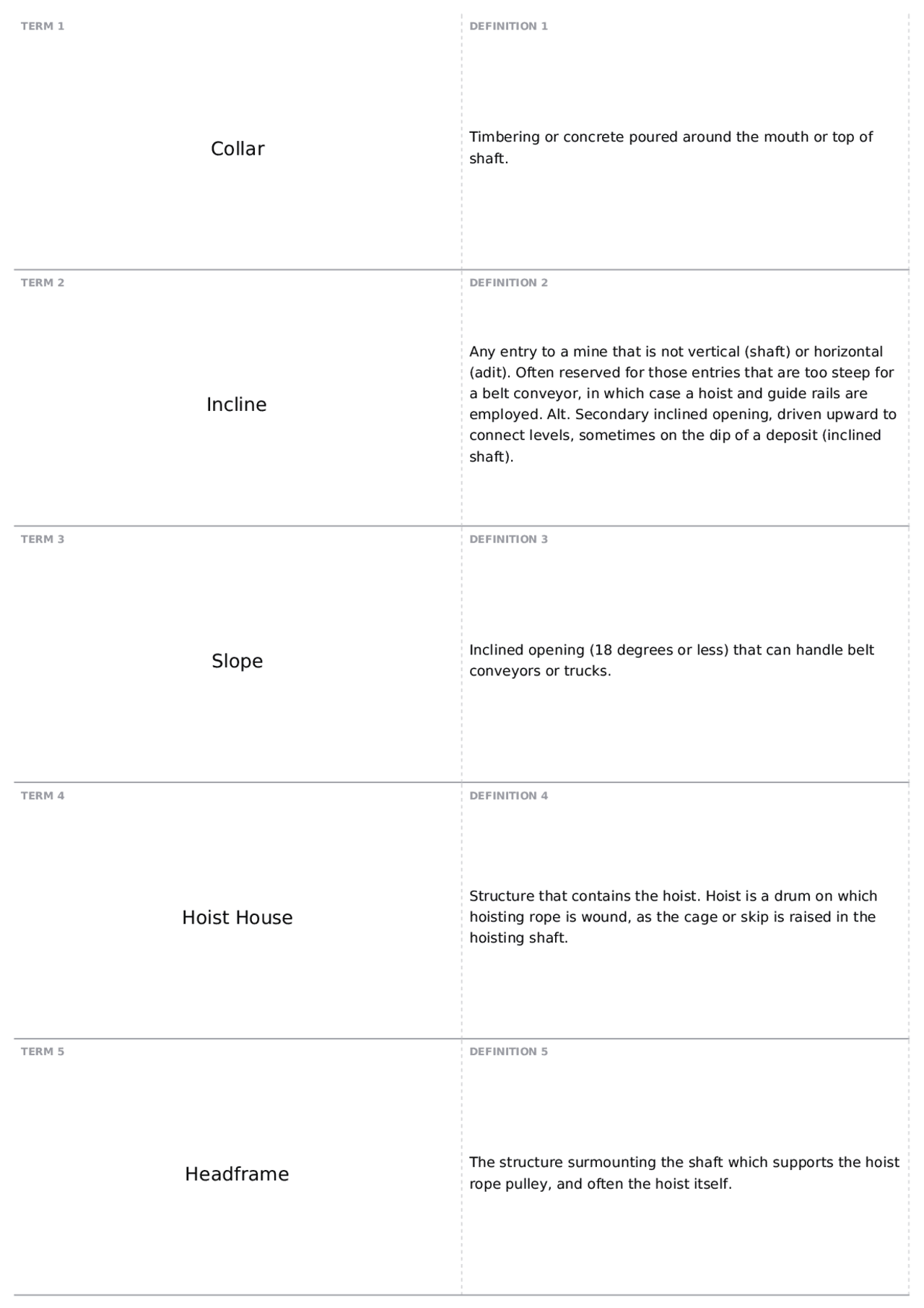 Test 1 Flashcards | MINE 3564 - Underground Mine Design - Docsity