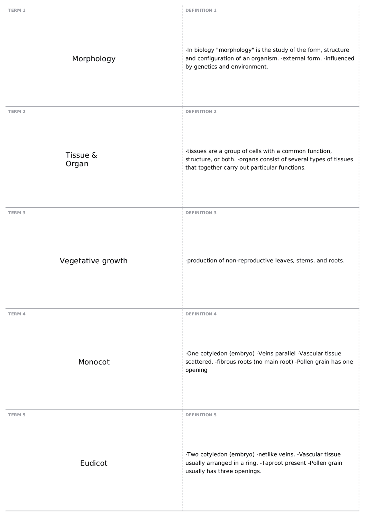 CH 35-Plant structure and growth | BIOL 213 - Principles of Biological ...