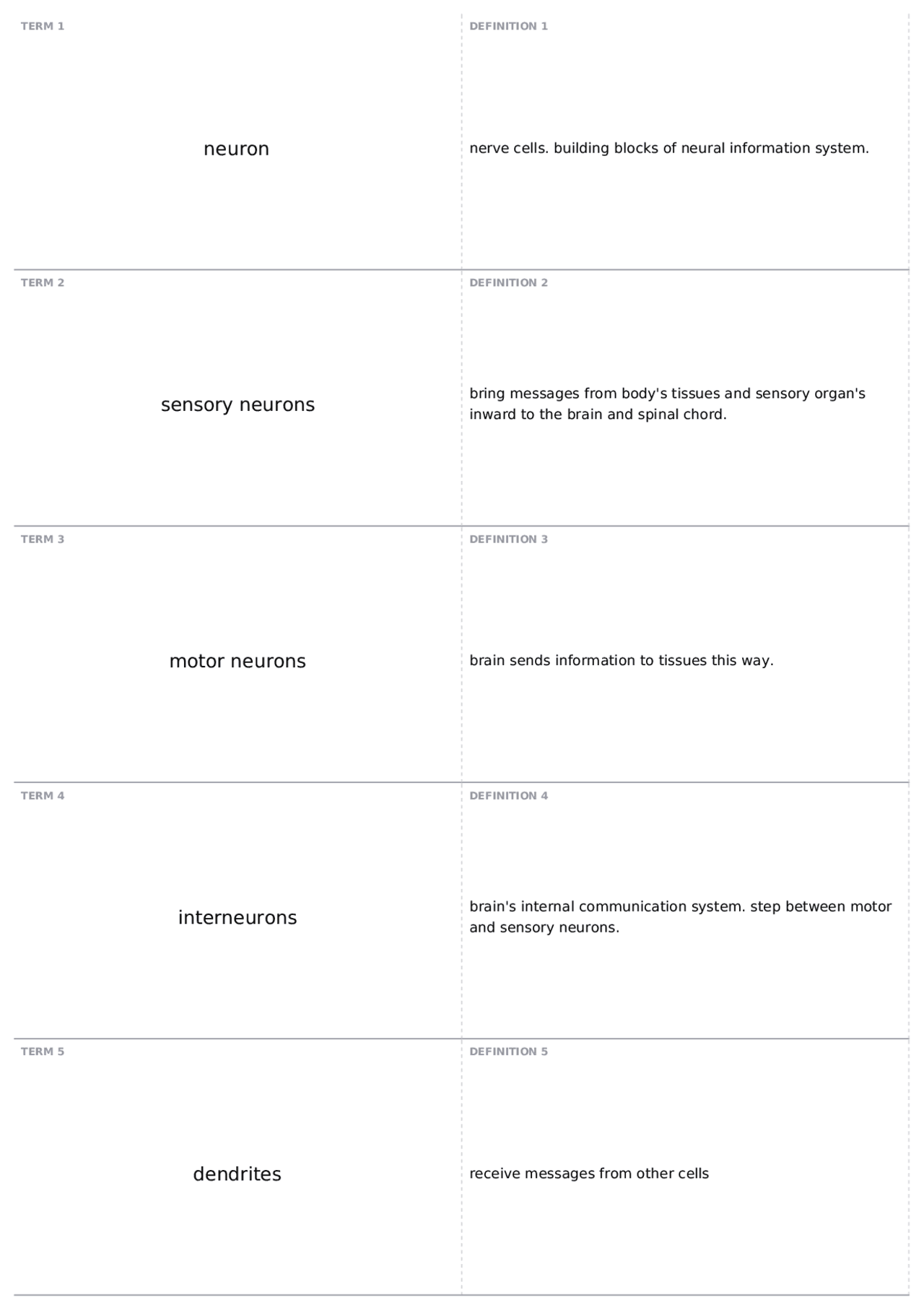 Test 1 Psy 1305 Introductory Psychology Docsity