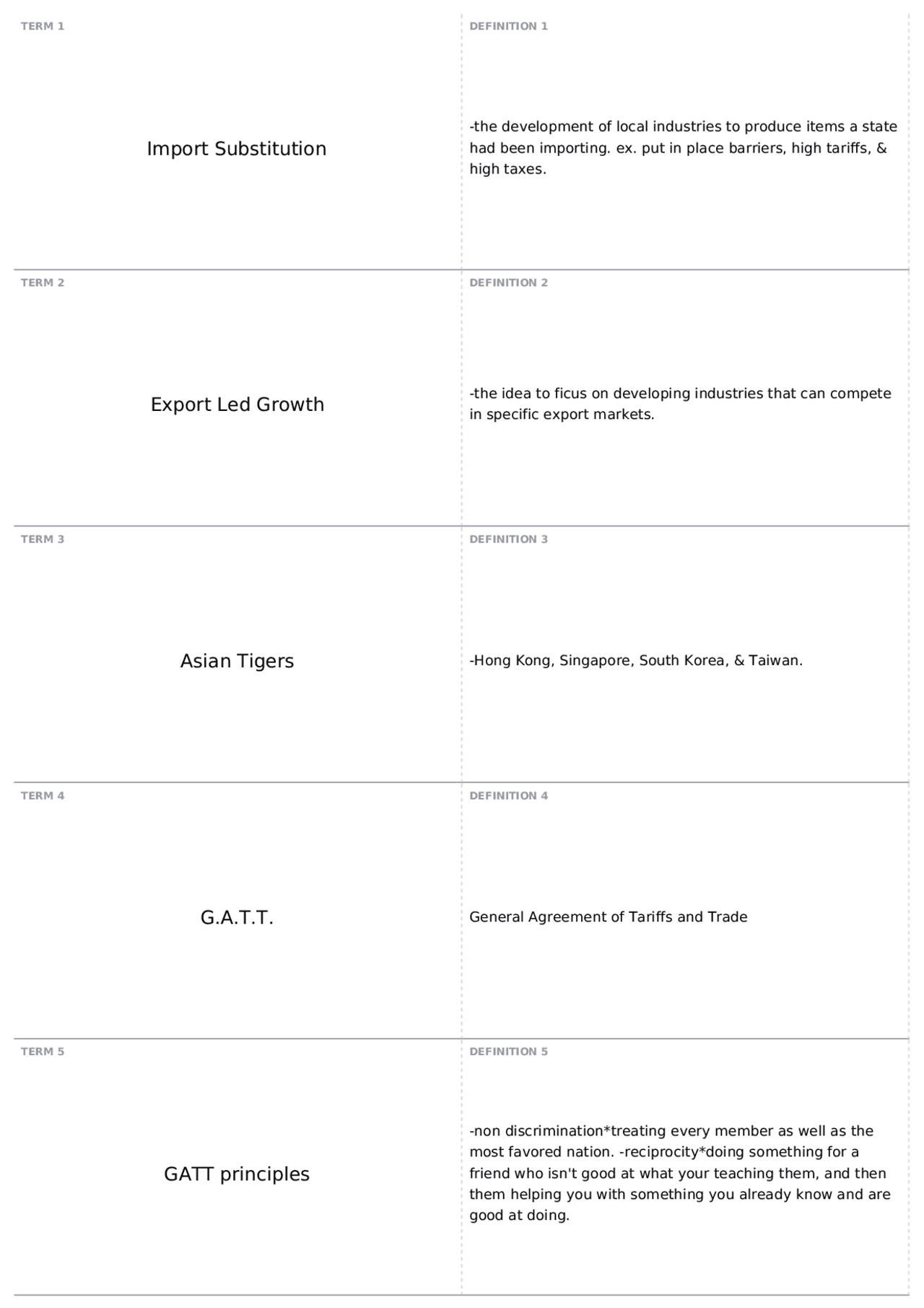 Exam Study Guide 1 | PSC 110 - Global Issues - Docsity