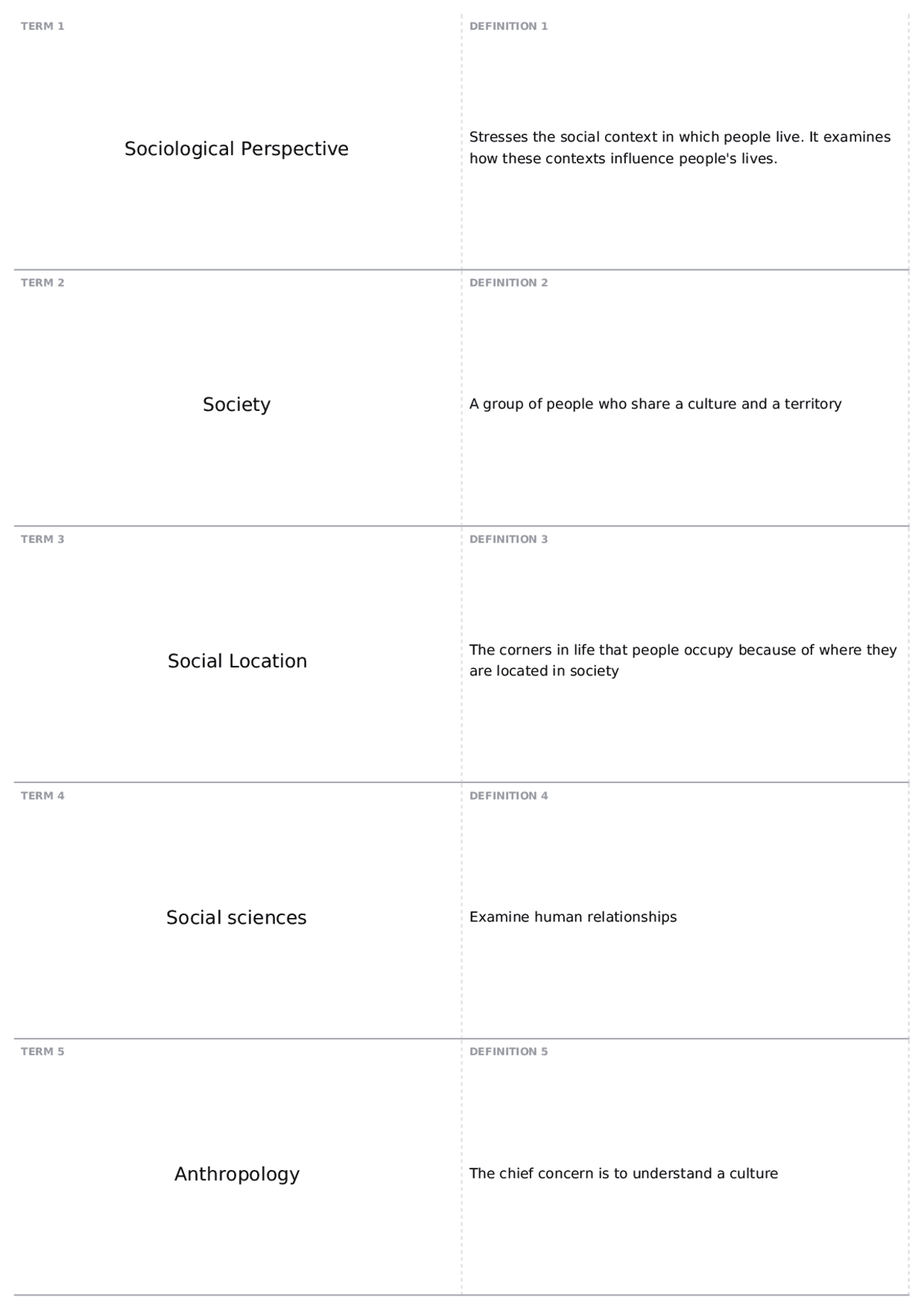 1st Test | SOC 110 - Introduction to Sociology - Docsity