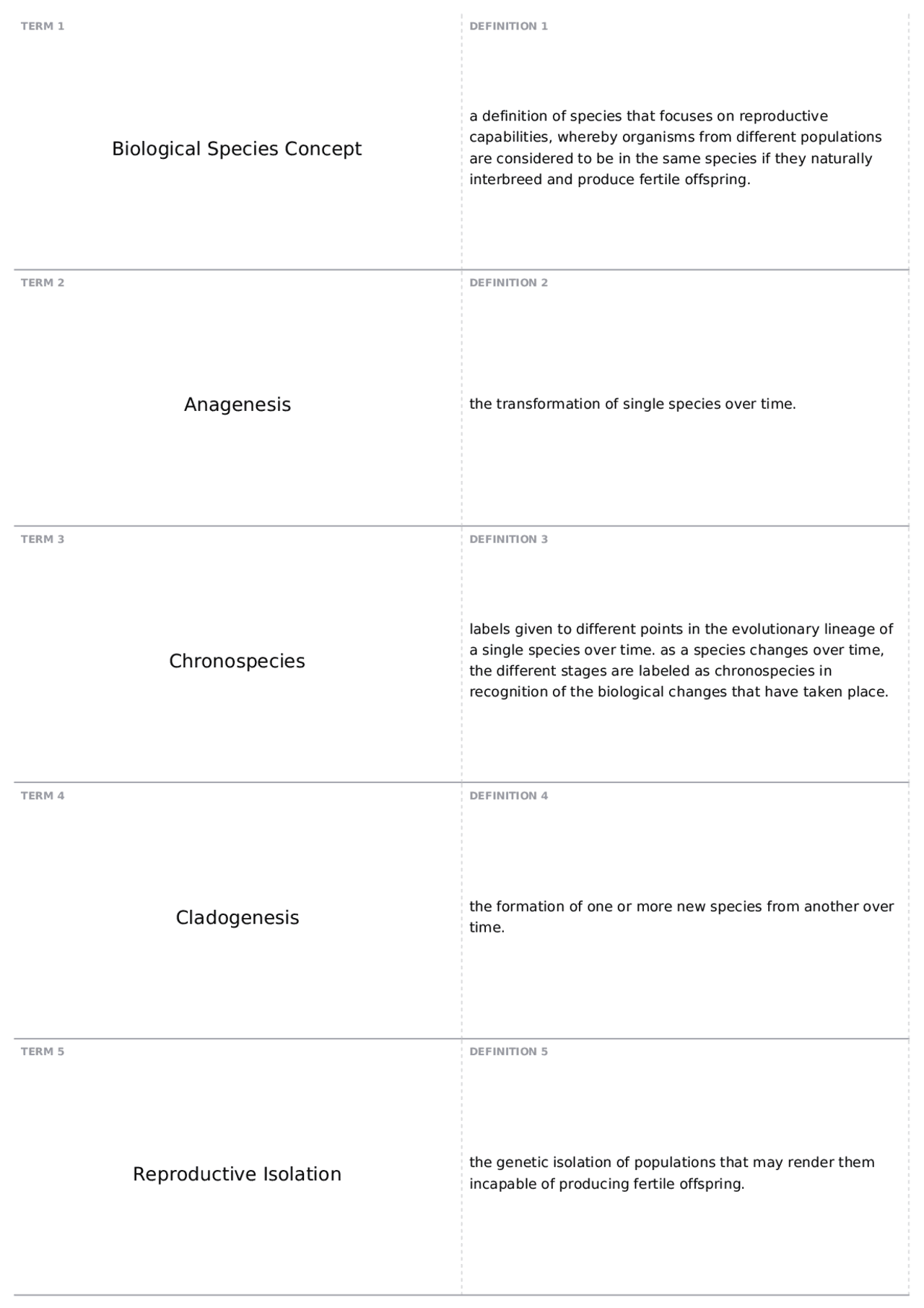 Chapter 4 | ANTH-B 200 - BIOANTHROPOLOGY - Docsity