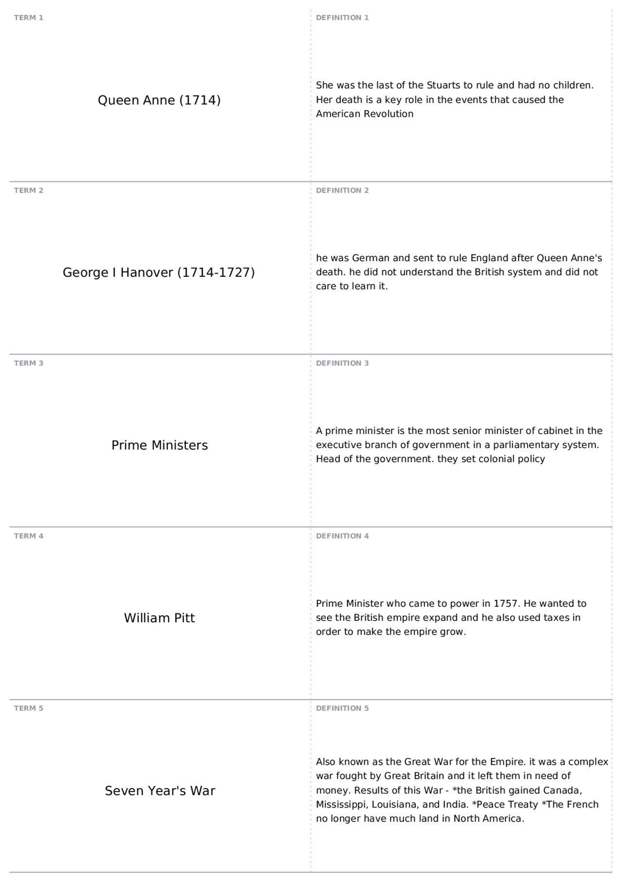 The American Revolution Hist 1132 World Civilization And Soc Ii Docsity