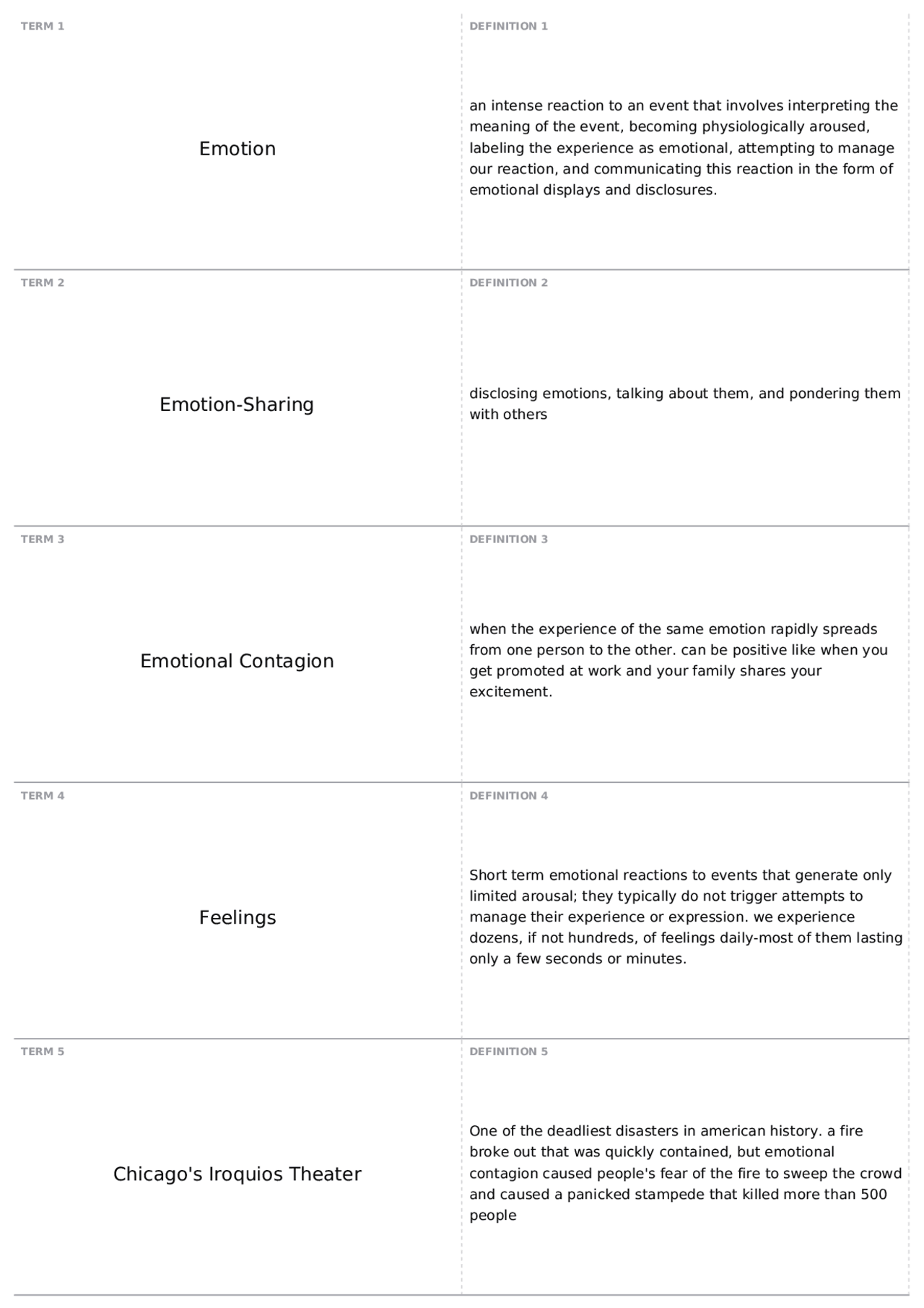 Exam2 | COM 225 - An Intro to Interpersonal Comm - Docsity