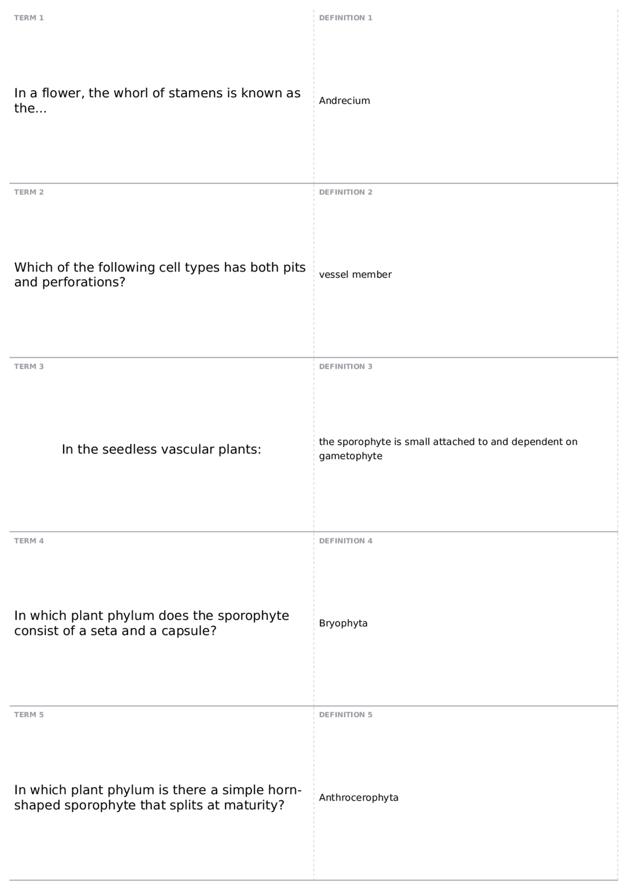 Test 2 Studying | BIOL 1030 - ORGANISMAL BIOLOGY | Quizzes Biology ...