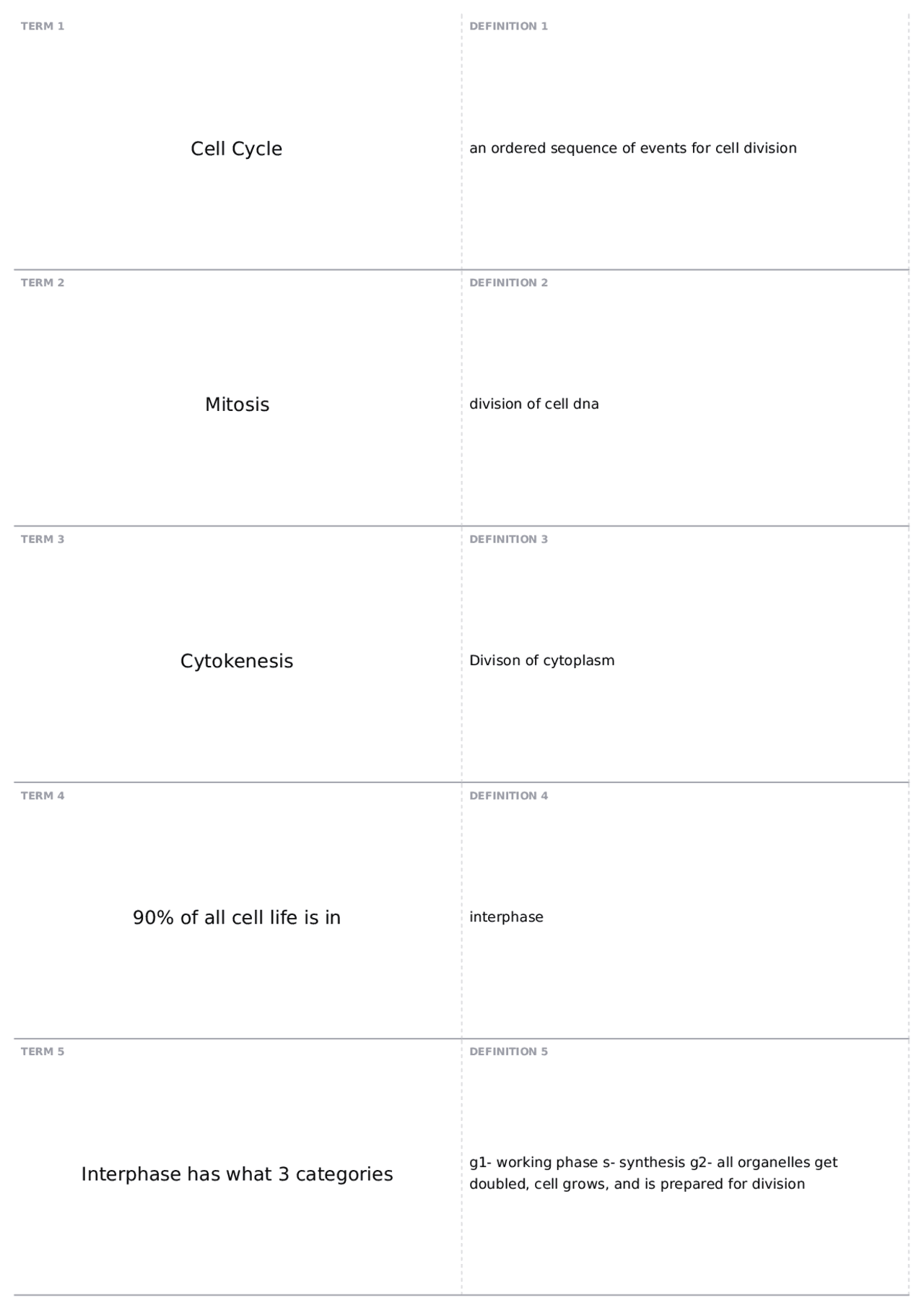 Cell Cycle and Mitosis: Phases, Checkpoints, and Growth Factors ...