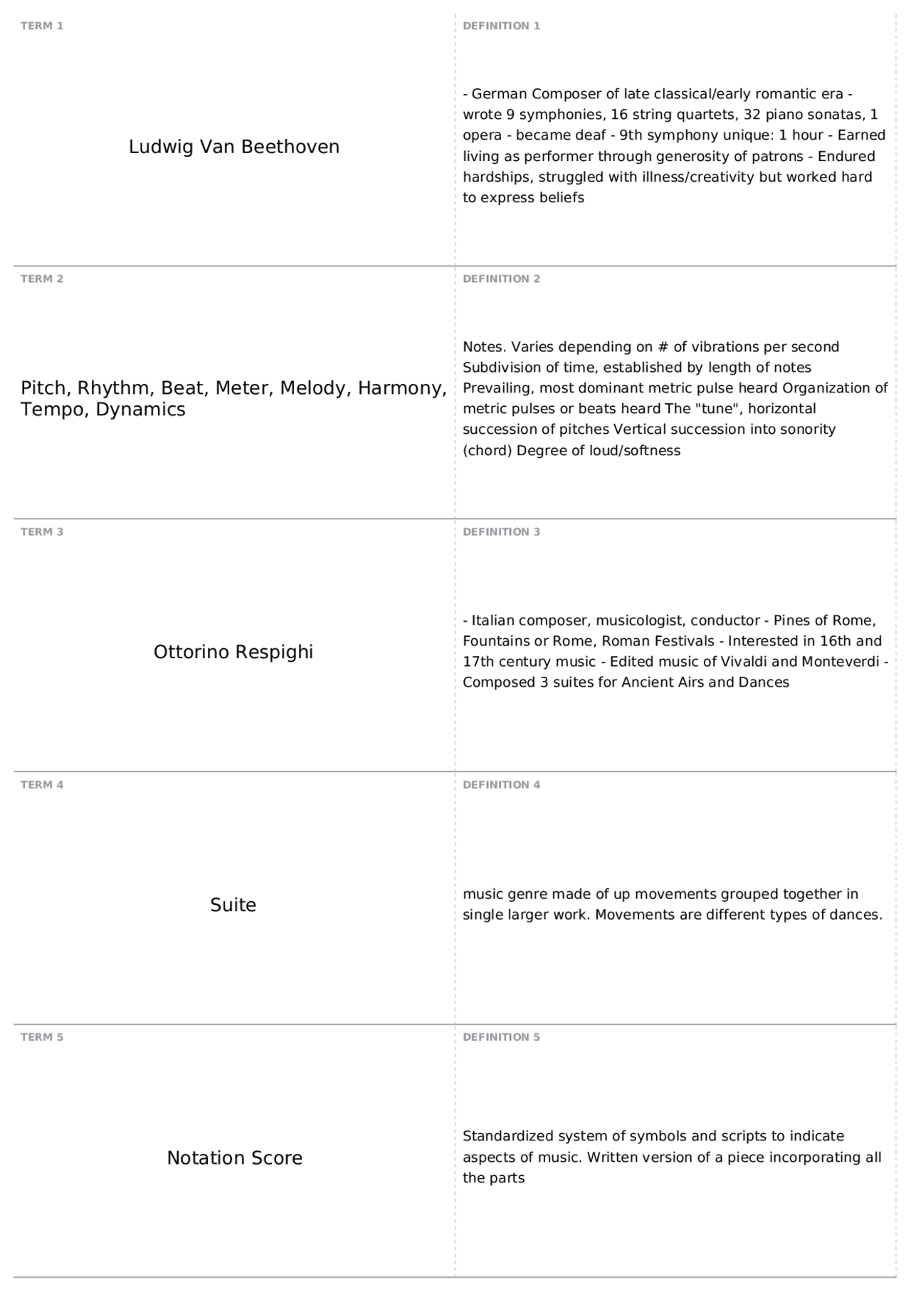 Music History and Composers: Beethoven, Respighi, Mozart, Tchaikovsky ...