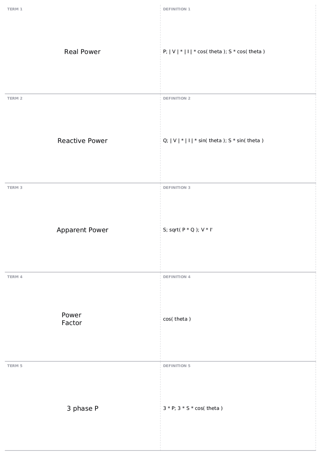 Exam 1 Study Tools | ECE 319 - Fundamentals of Power Engineering - Docsity