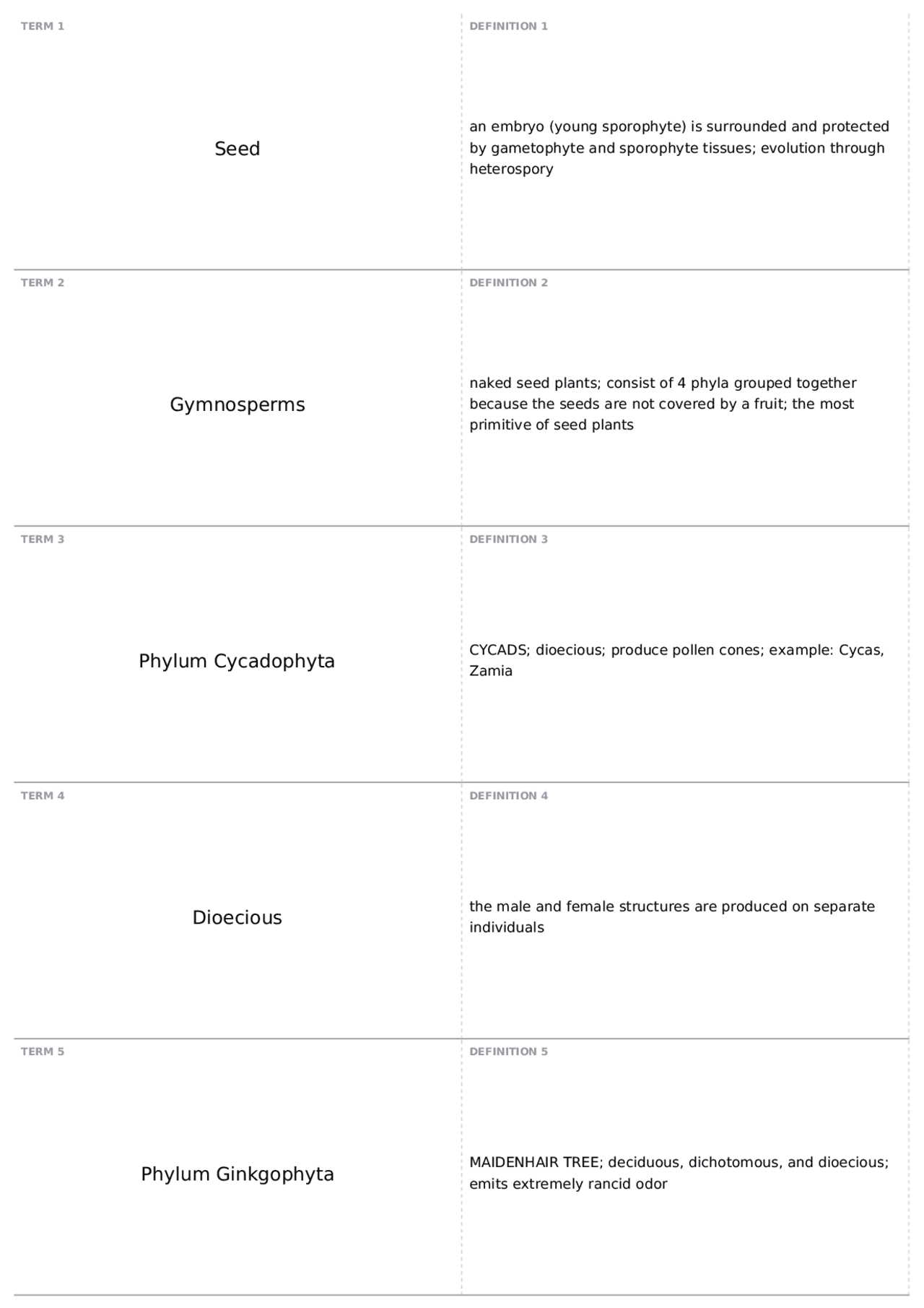 Botany Terms: Seed Plants and Their Reproductive Processes | Quizzes ...