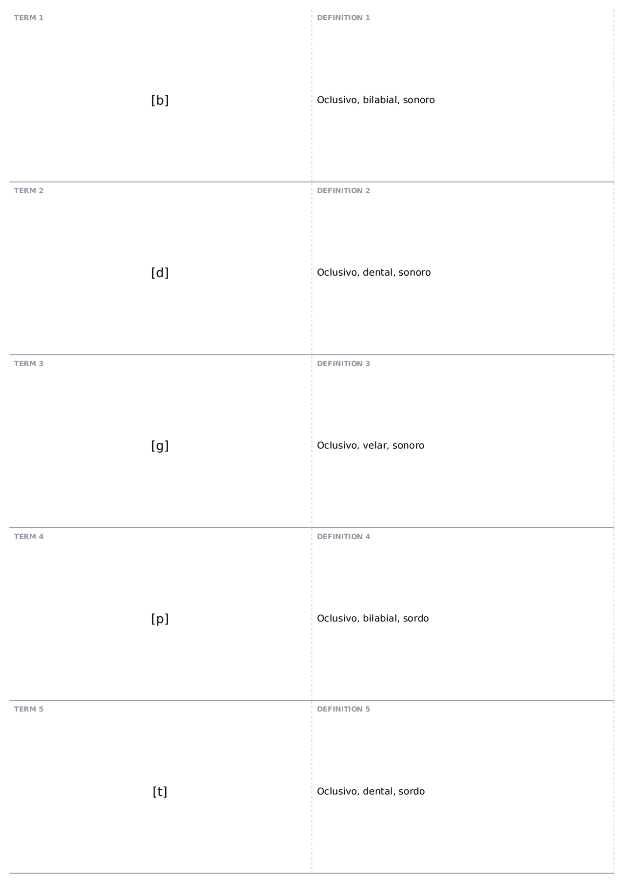 Consonantes y Vocales | SPA 308 - Spanish Phonetics | Quizzes Spanish ...