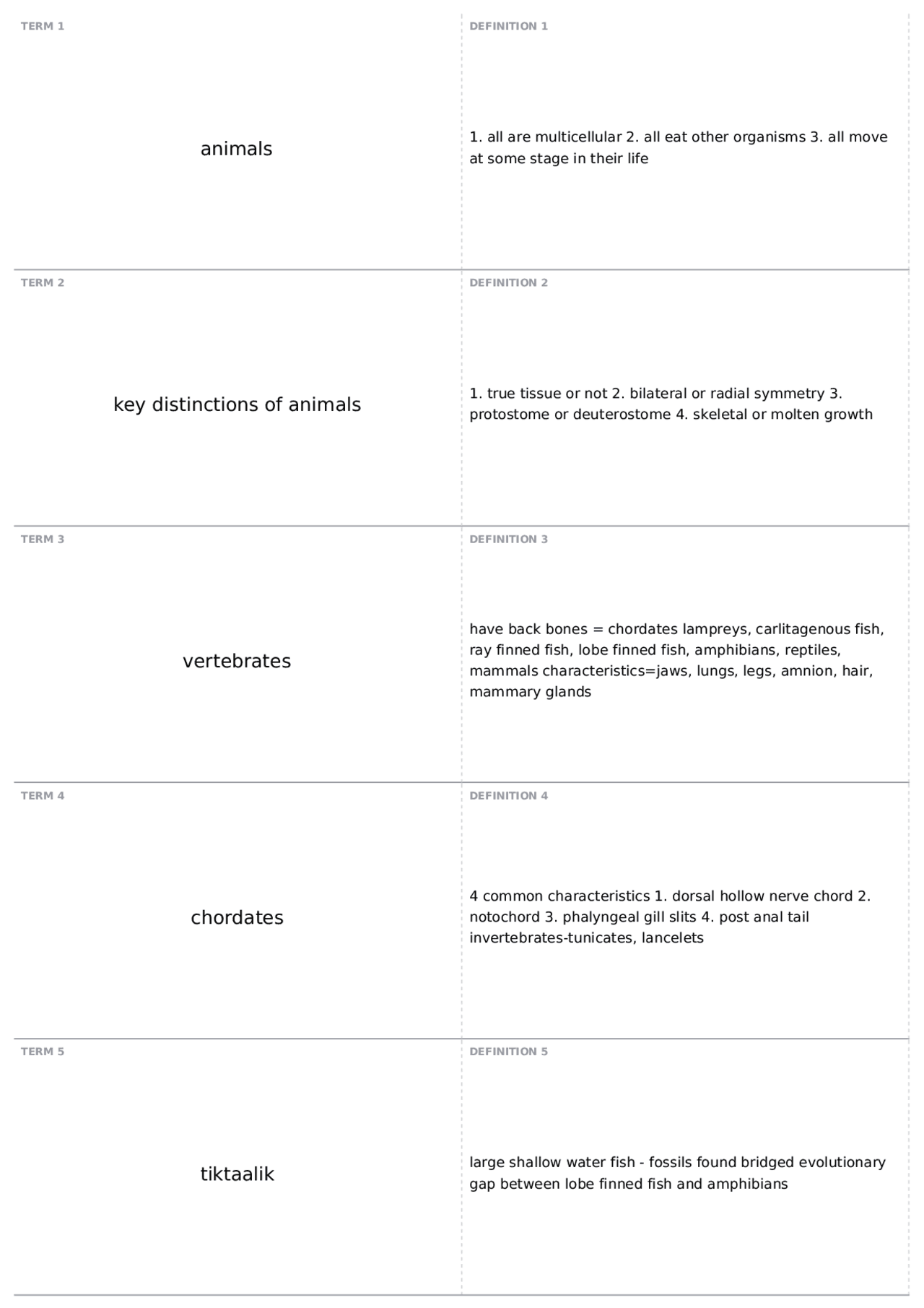 Animal Biology: Terms and Definitions | Quizzes Biology | Docsity