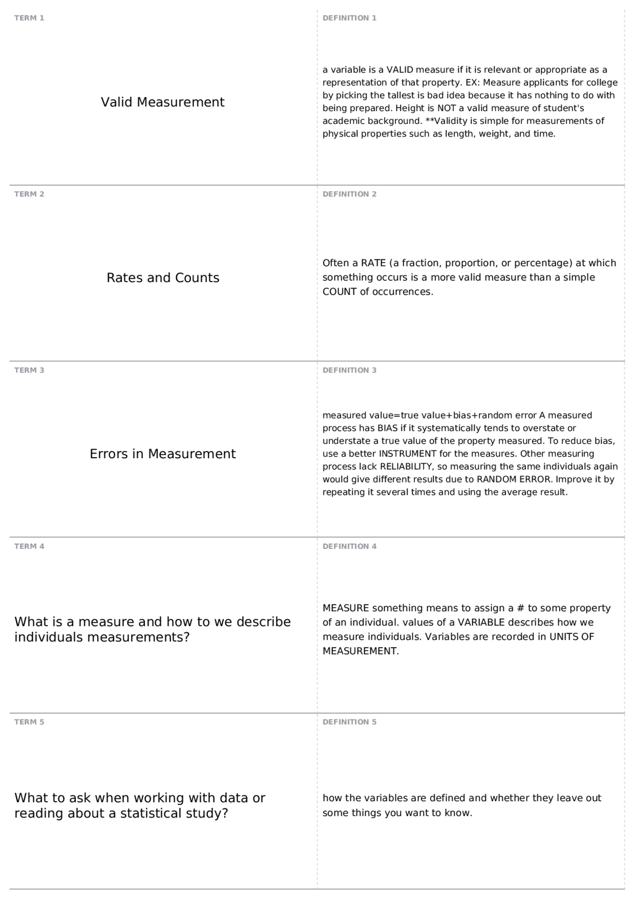 STA Test 2 | STA 200 - STATS:FORCE HUMAN JDGMNT - Docsity