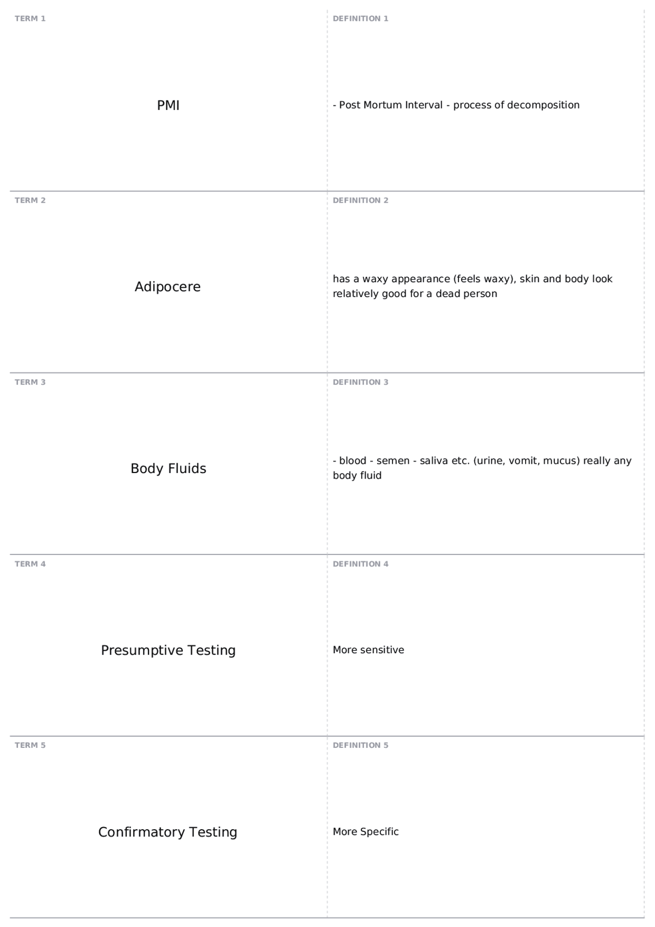 PMI and Body Fluids: Exam II | FORS 1390 - Survey of Forensic Science ...