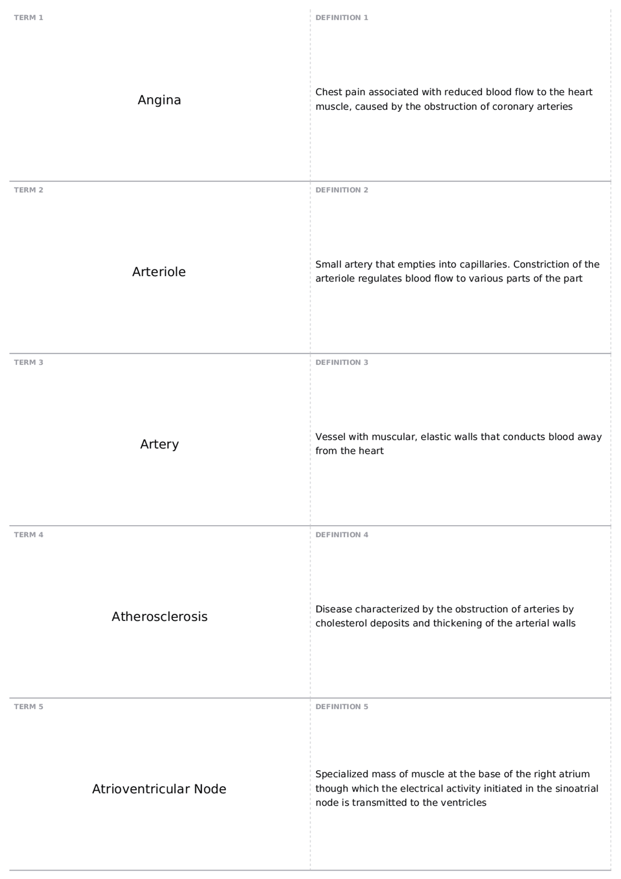 Anatomy and Physiology of the Cardiovascular System: Key Terms and ...