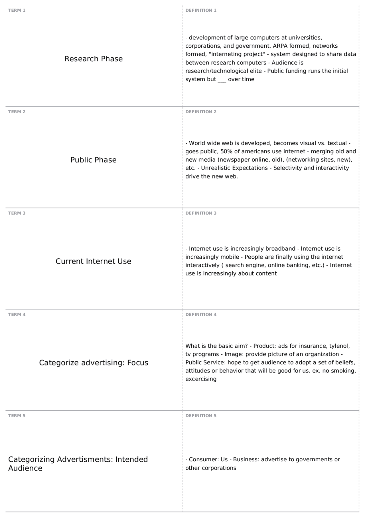 Exam #1 | CMN 277 - Intro to Mediated Comm - Docsity