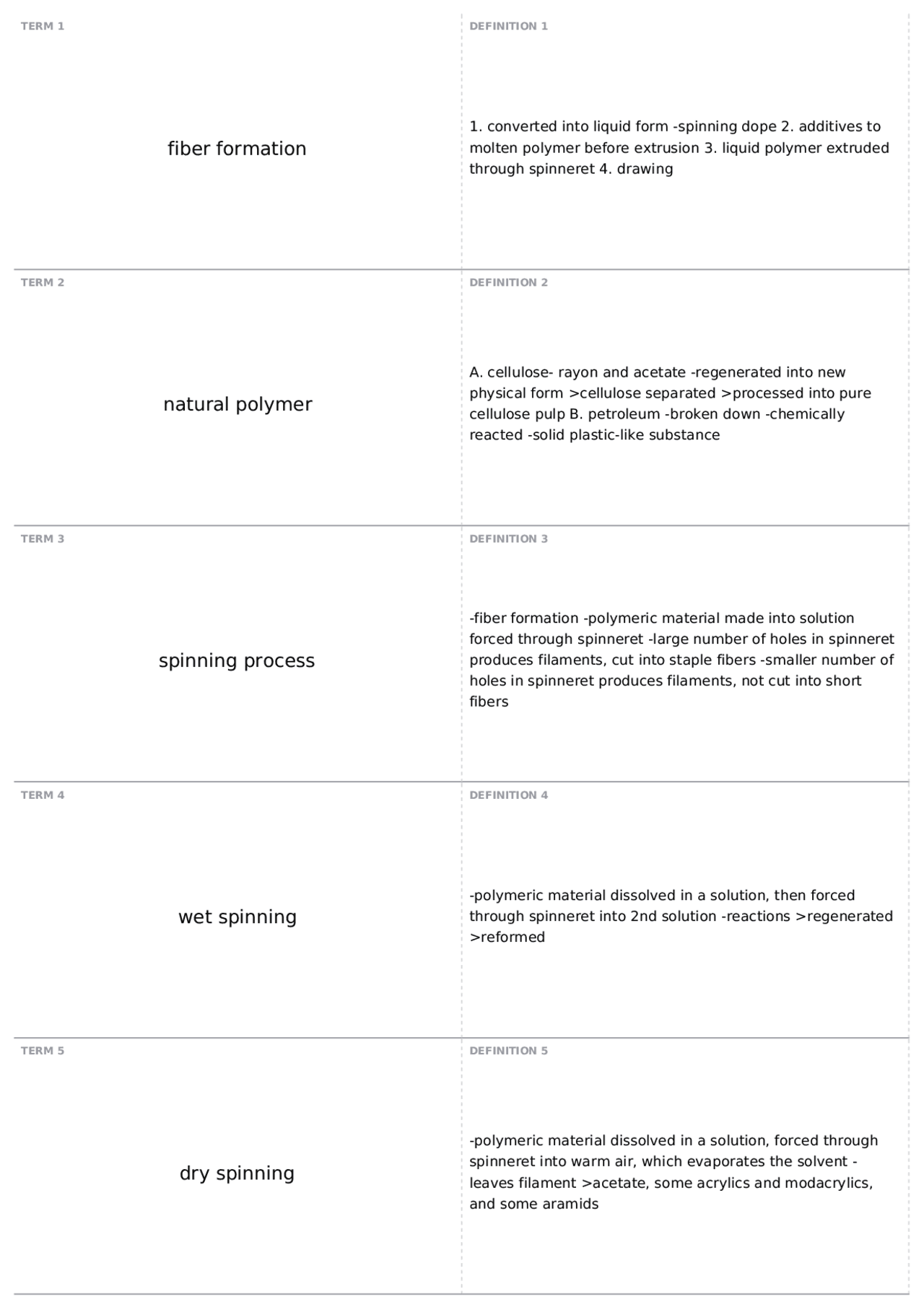 Exam 2 Flash Cards Huec 2040 Textile Science Docsity