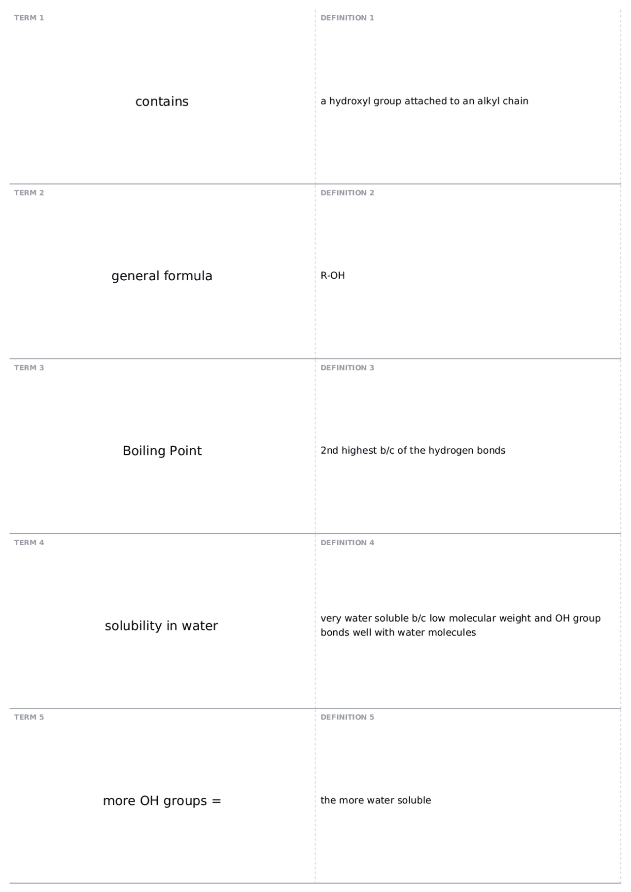 Alcohol | CHE 103 - CHEMISTRY FOR HEALTH PROFESSIONALS - Docsity