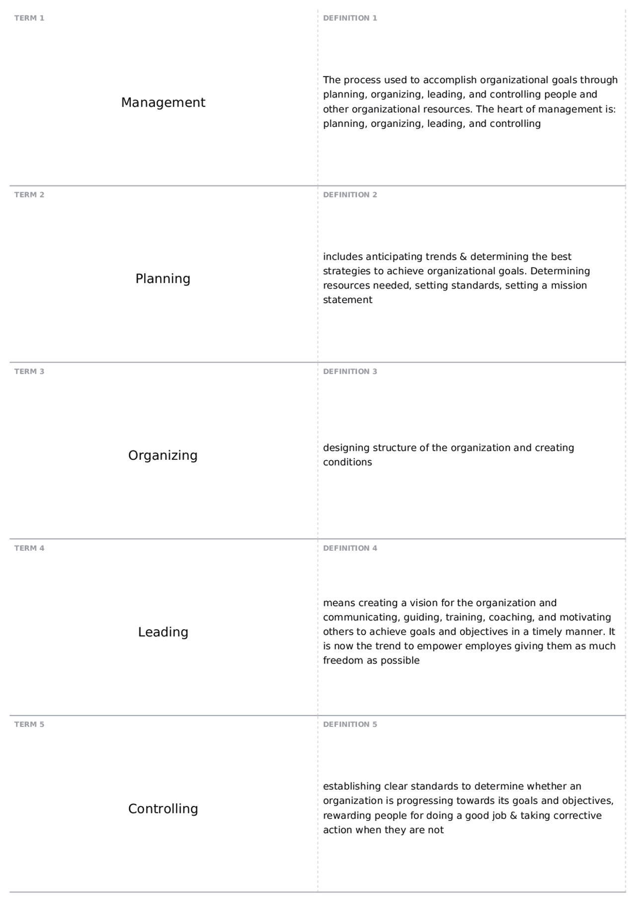 Quiz 2 I Bmgt 110 Business Value Chain Quizzes Introduction To