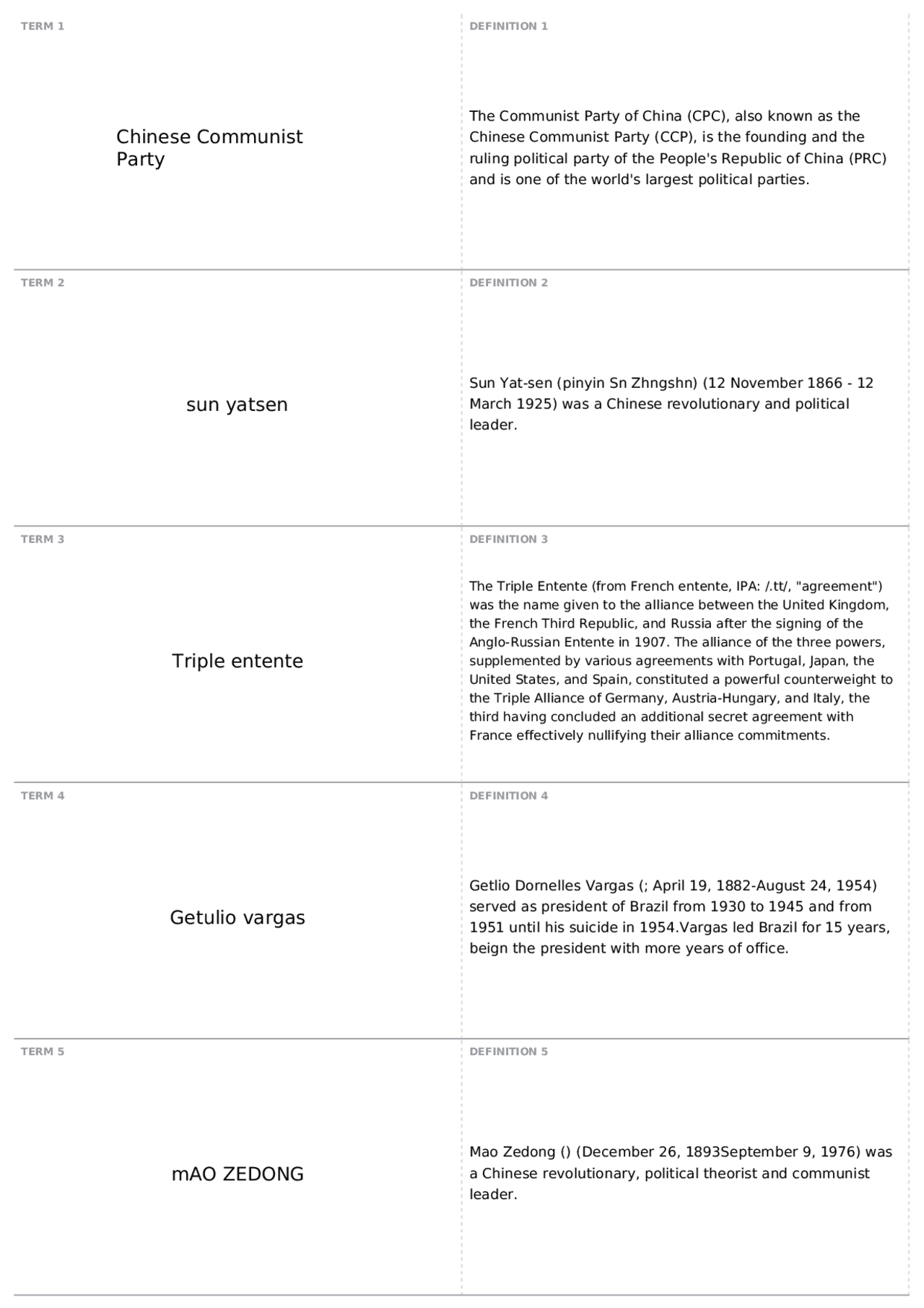 Test 2 Part 1 Hist 1020 World History Ii Docsity