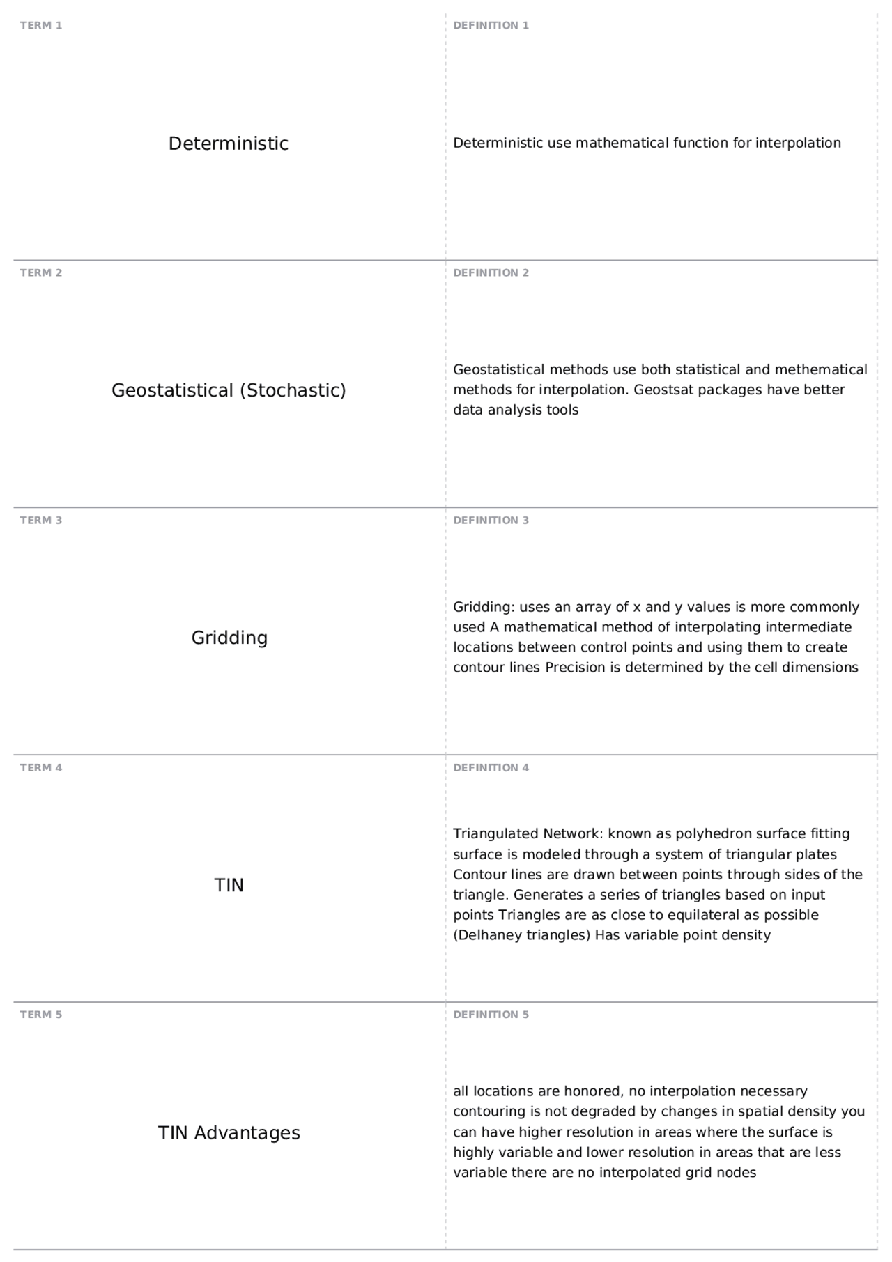 Chapter 2 Geol 4165 Subsurface Geol Docsity