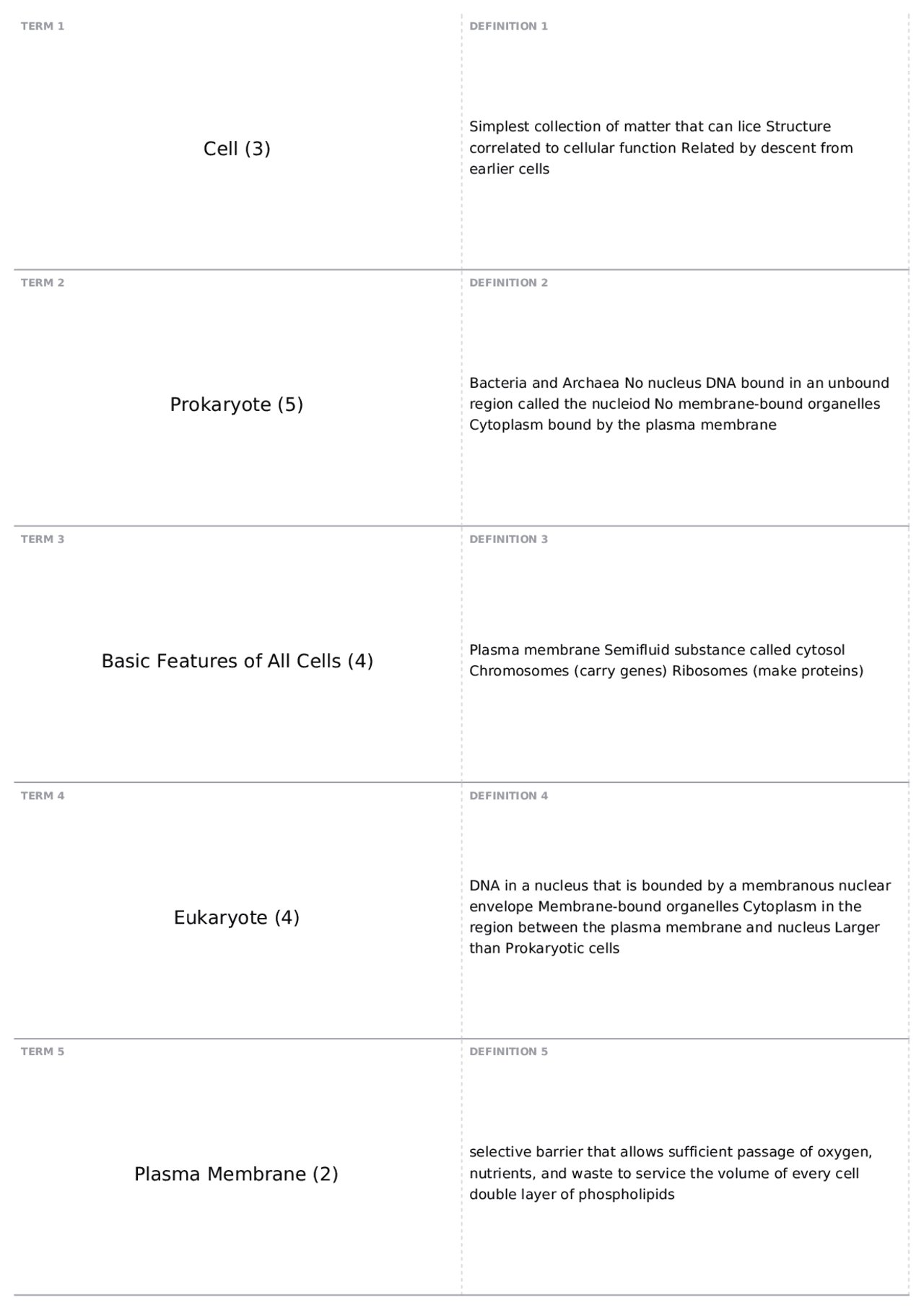 Exam 2 Part 1 Bsci 105 Prin Biol I Docsity
