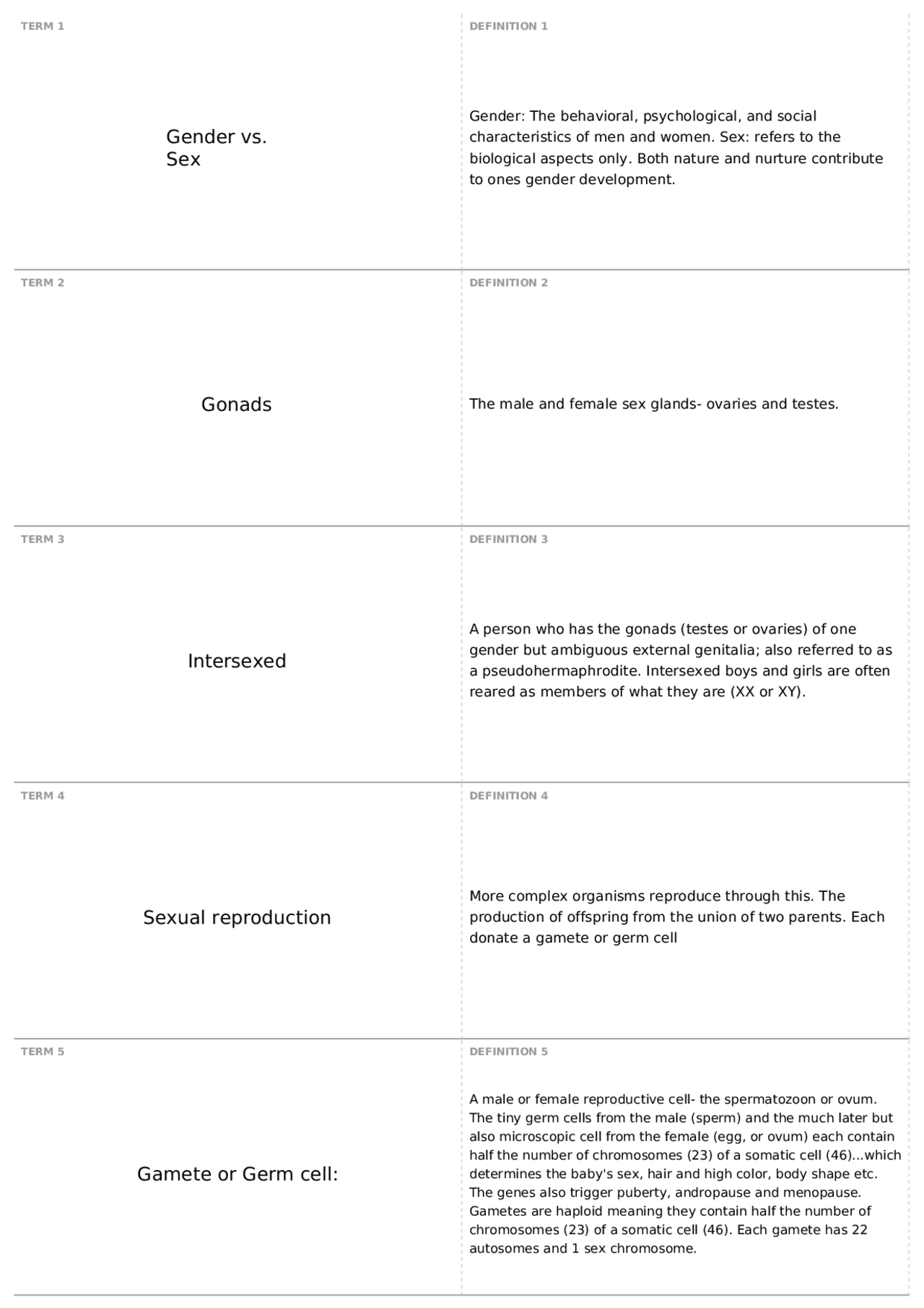 exam 2, part 2 | HD 2314 - Human Sexuality | Quizzes Psychology of Sex ...