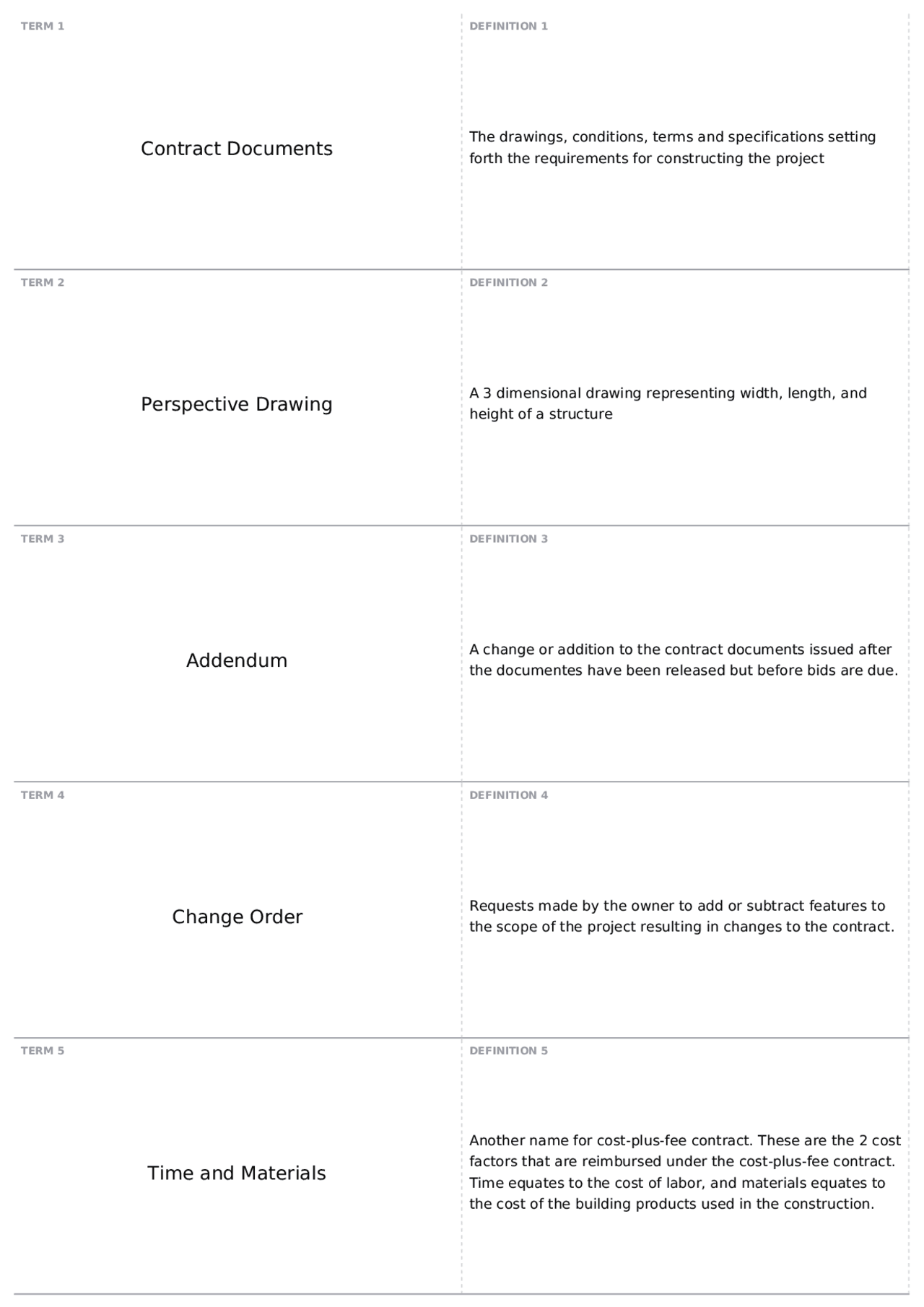 Test 2 | CNST 120 - Introduction to Construction - Docsity