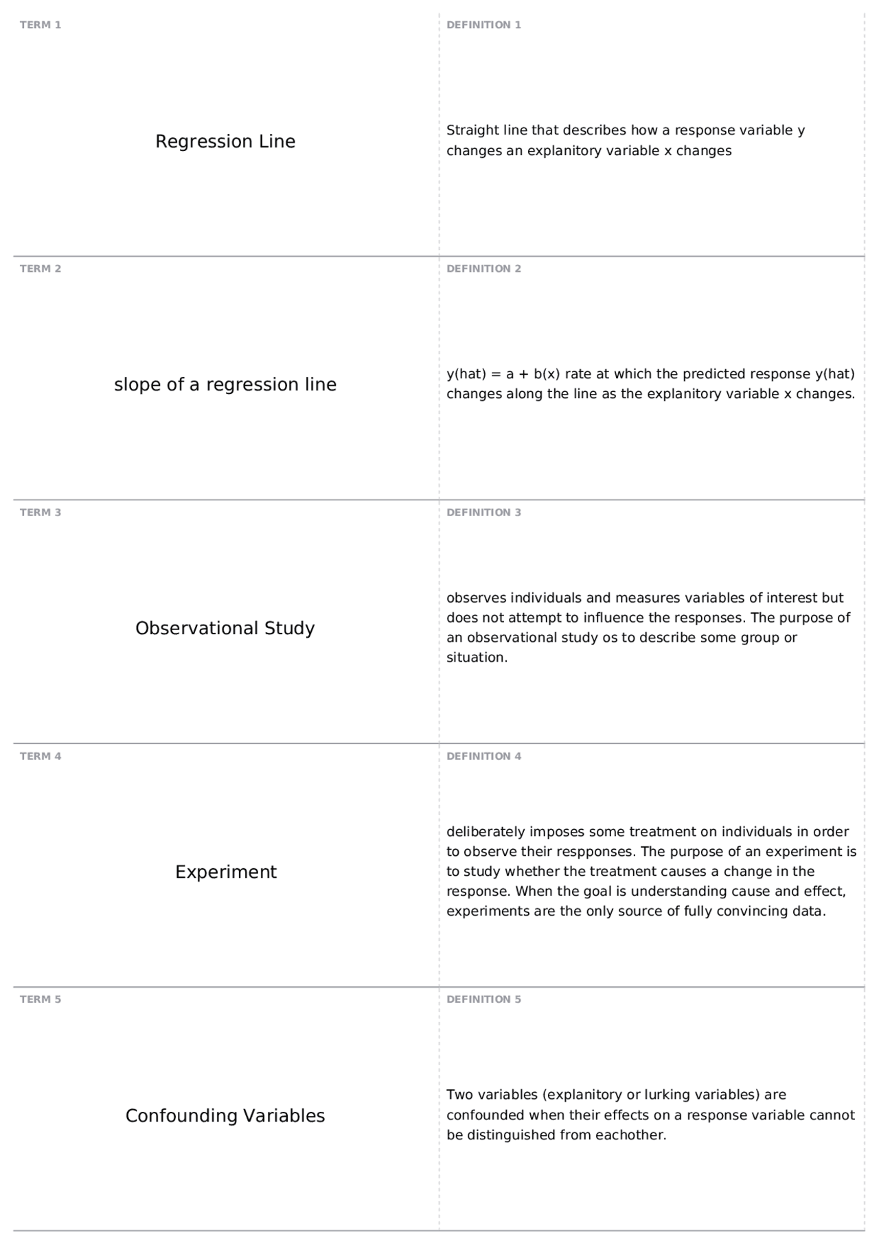 MT 1 | Stats 7 - BASIC STATISTICS - Docsity