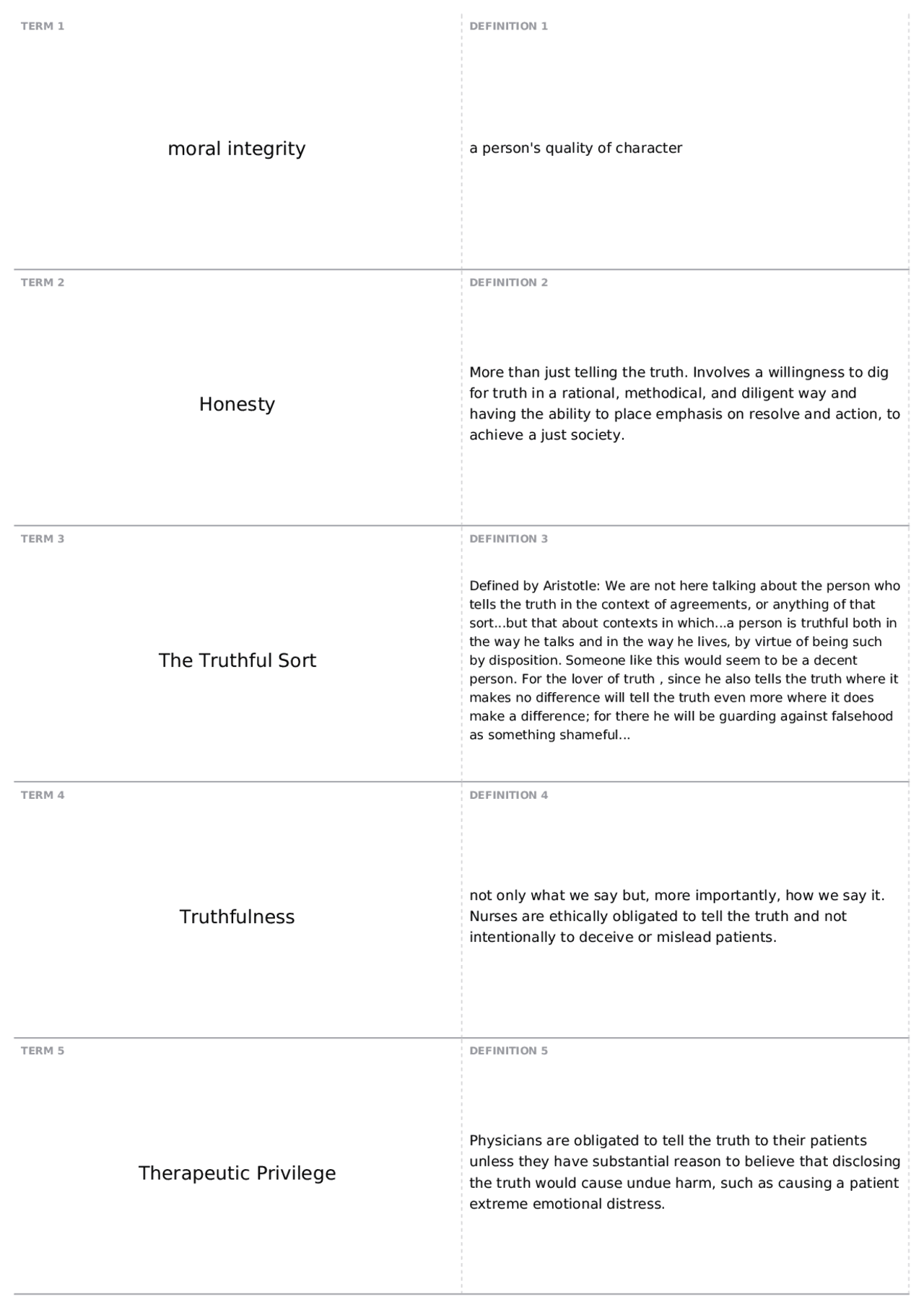 Final Exam Ch 8 | NUR 3220 - Health Care Ethics-HC | Quizzes Nursing ...
