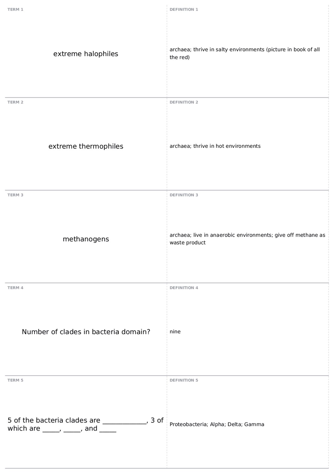 Exam 2 Review: Chapter 16 | BIOL 126 - Genes, Evol, Div, Ecol Lab - Docsity