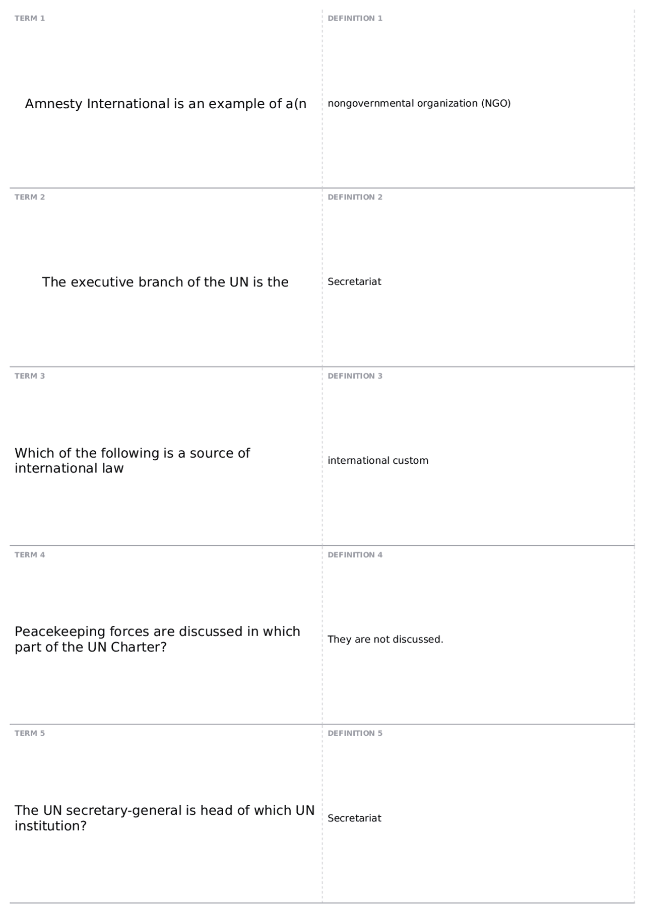 Chap 7 | PLS 211 - International Relations - Docsity