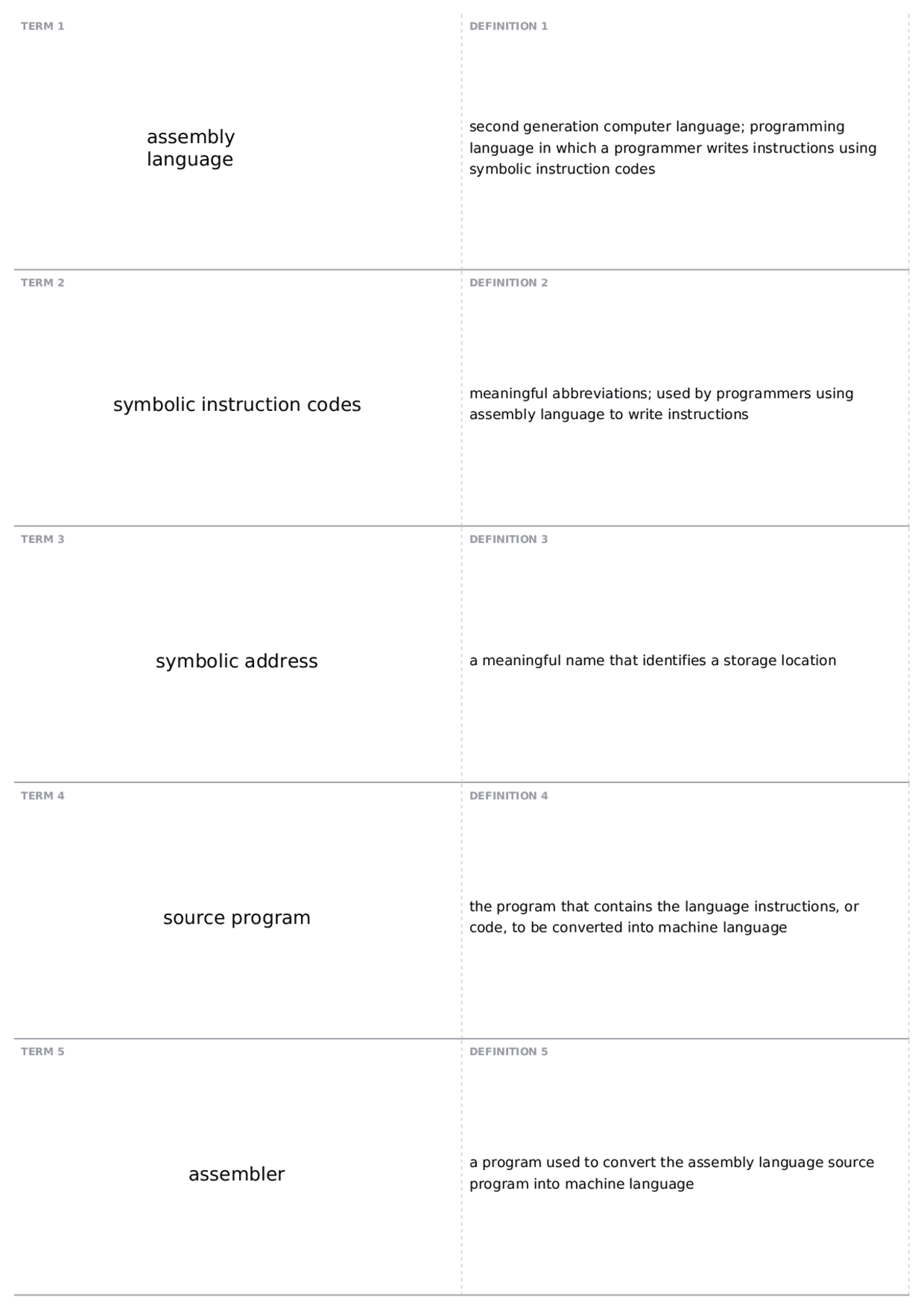 Computers Final | MIS 2223 - Introduction to Computers - Docsity