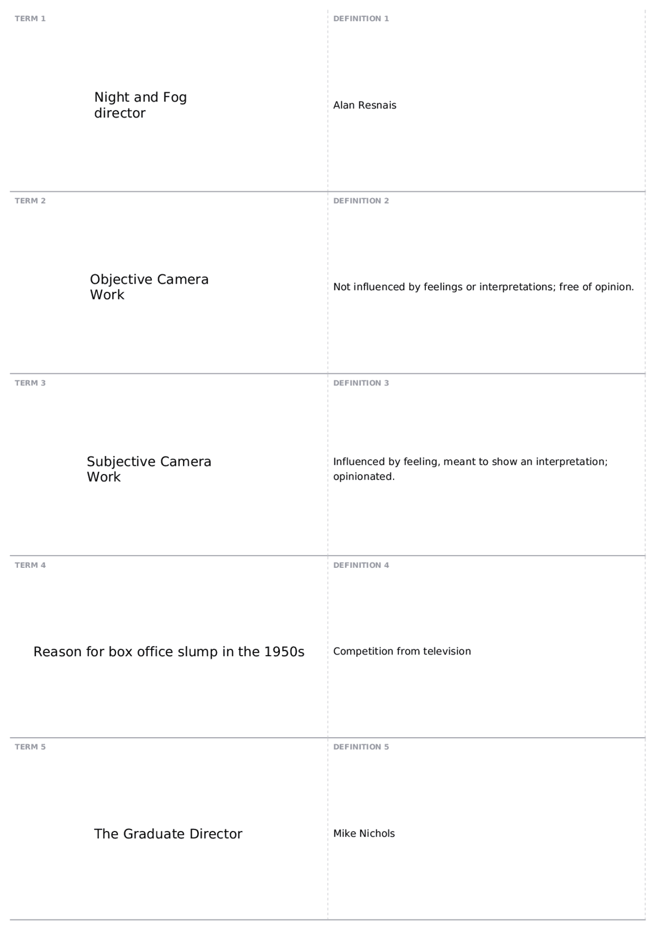 Final Exam Part 1 | COMM 150 - The Art of the Cinema - Docsity