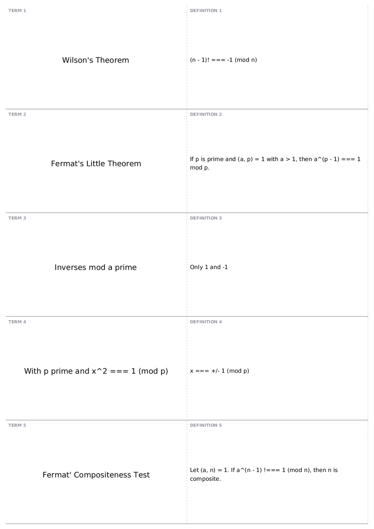 Test 2 Review | MATH 4134 - Number Theory - Docsity