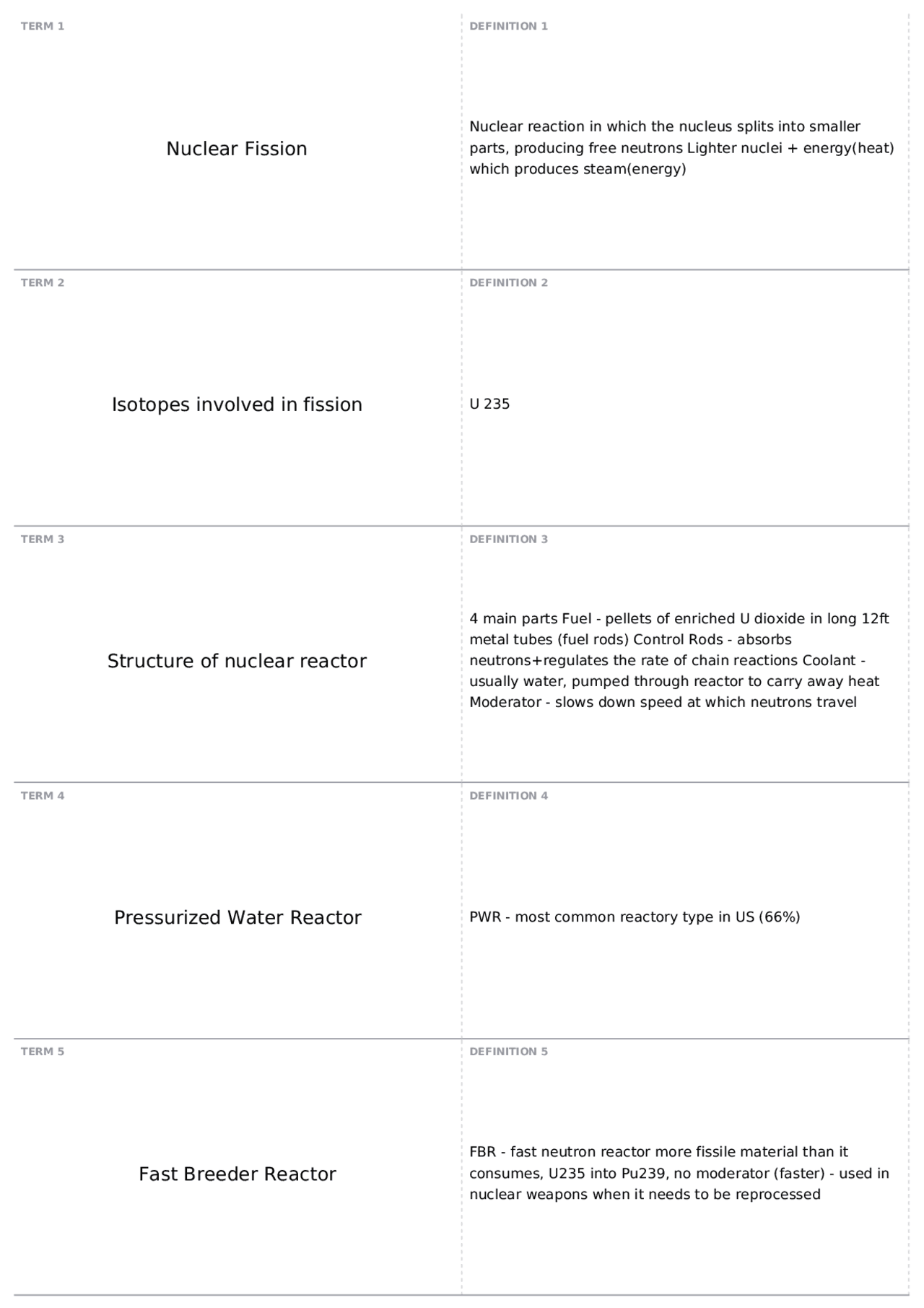Nuclear Energy and Renewable Energy: Terms, Concepts, and Comparisons ...