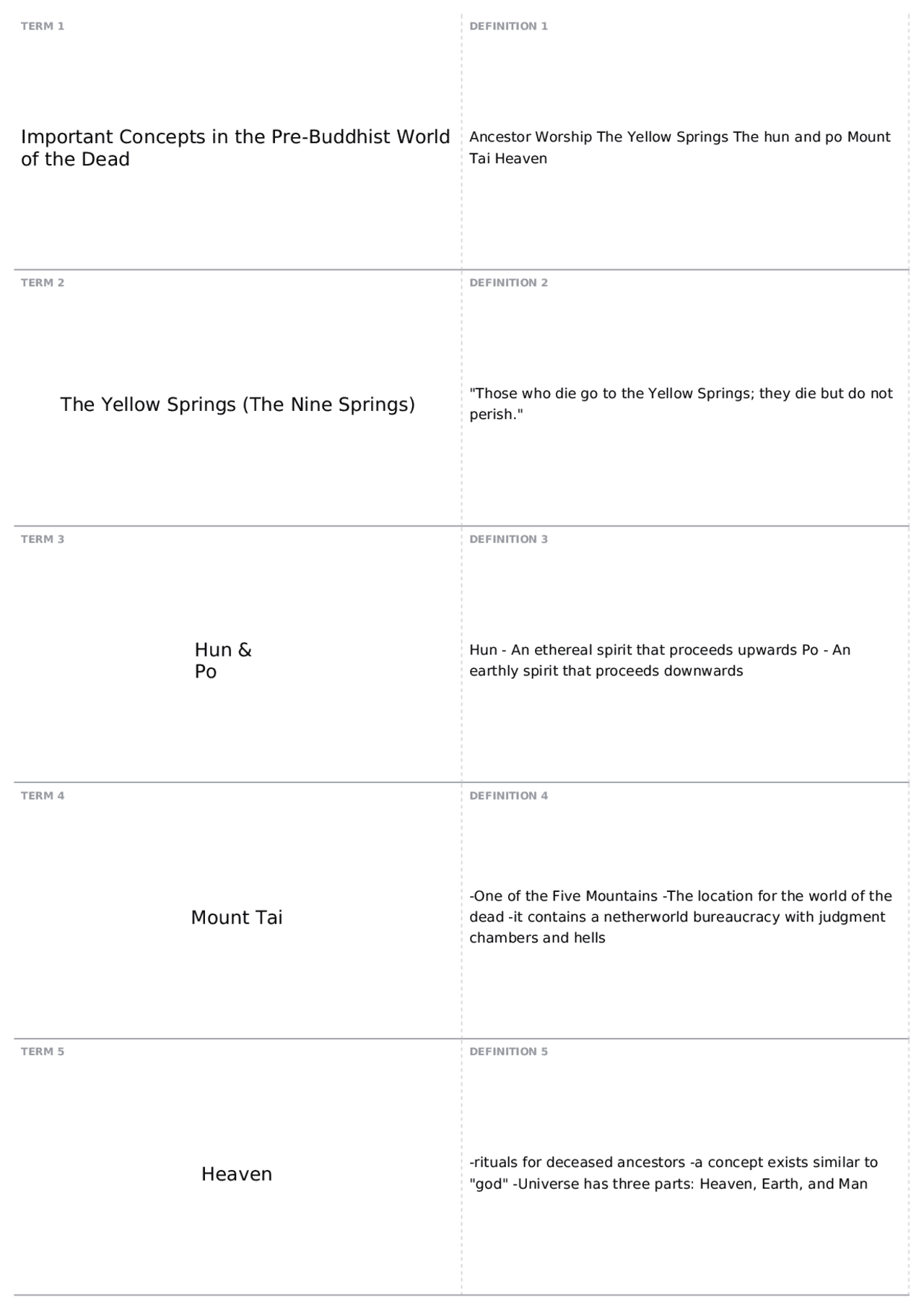 Exam 2 Review | CHINESE 155 - Chinse Myths&Legends - Docsity