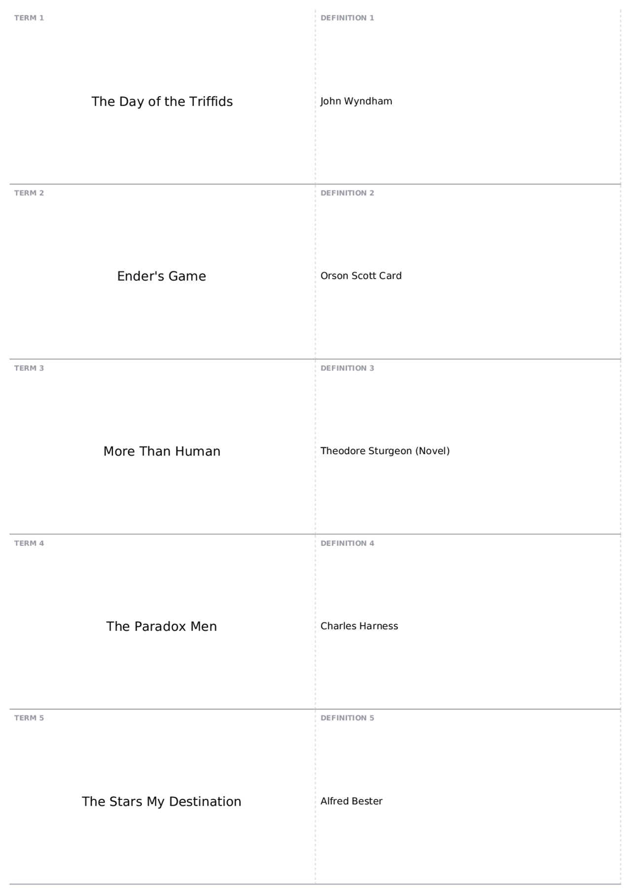 Science Fiction: Titles and Authors | ENGL 1654 - Intro to Science ...