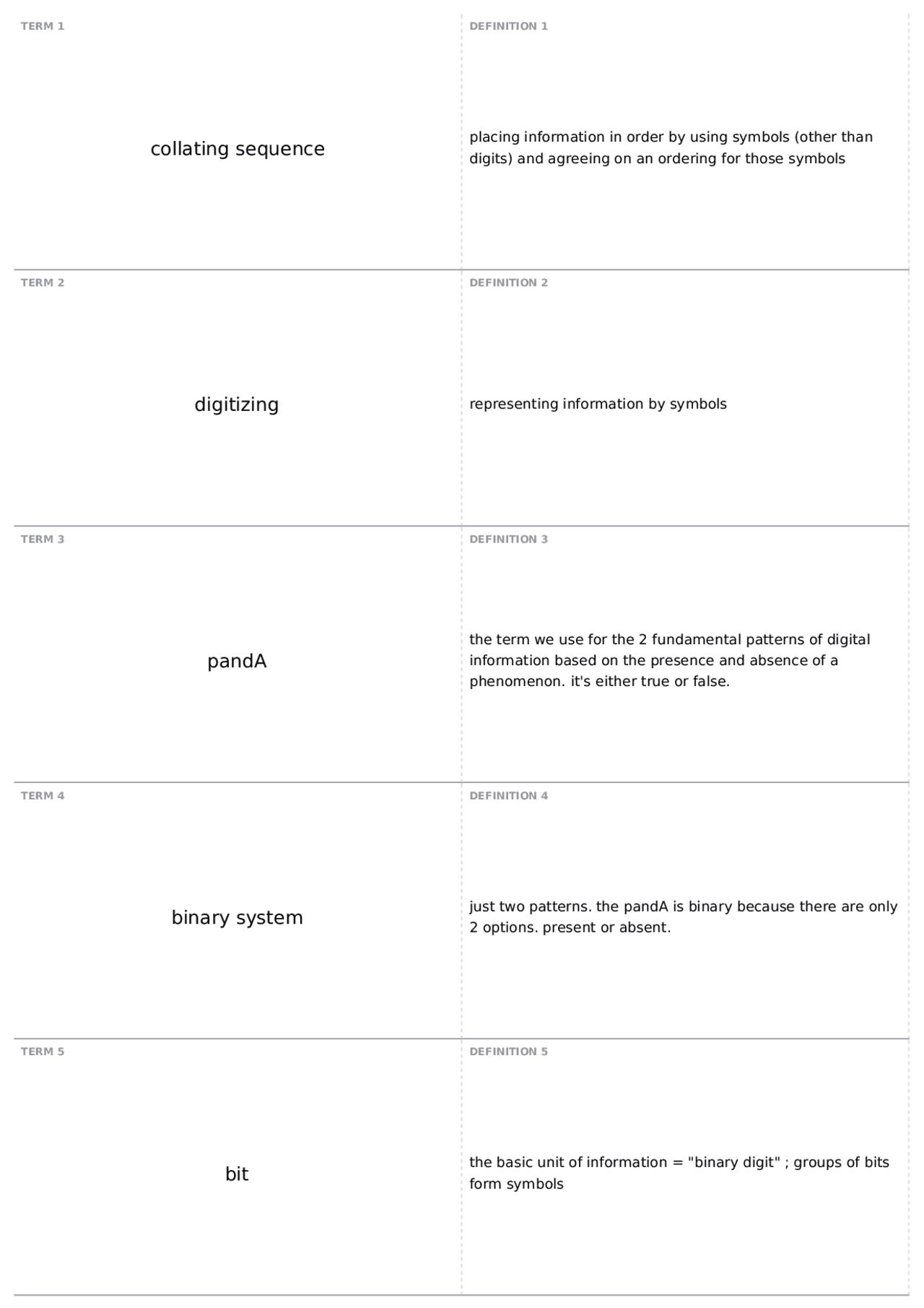 Final Exam | CSCI 131 - Concepts in Computer Science - Docsity